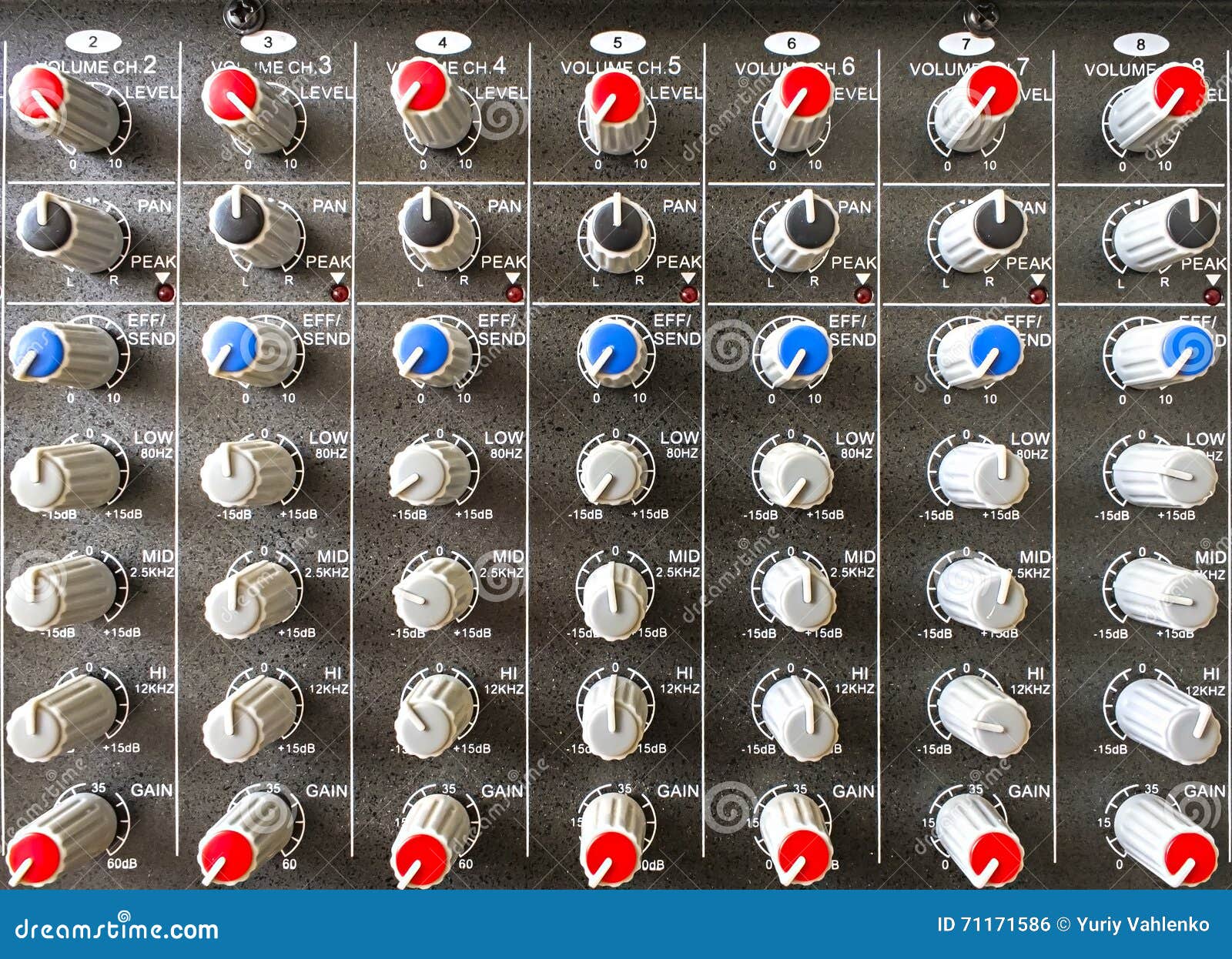 Equalizer Device for Recording and Reproduction of Sound Stock Photo ...