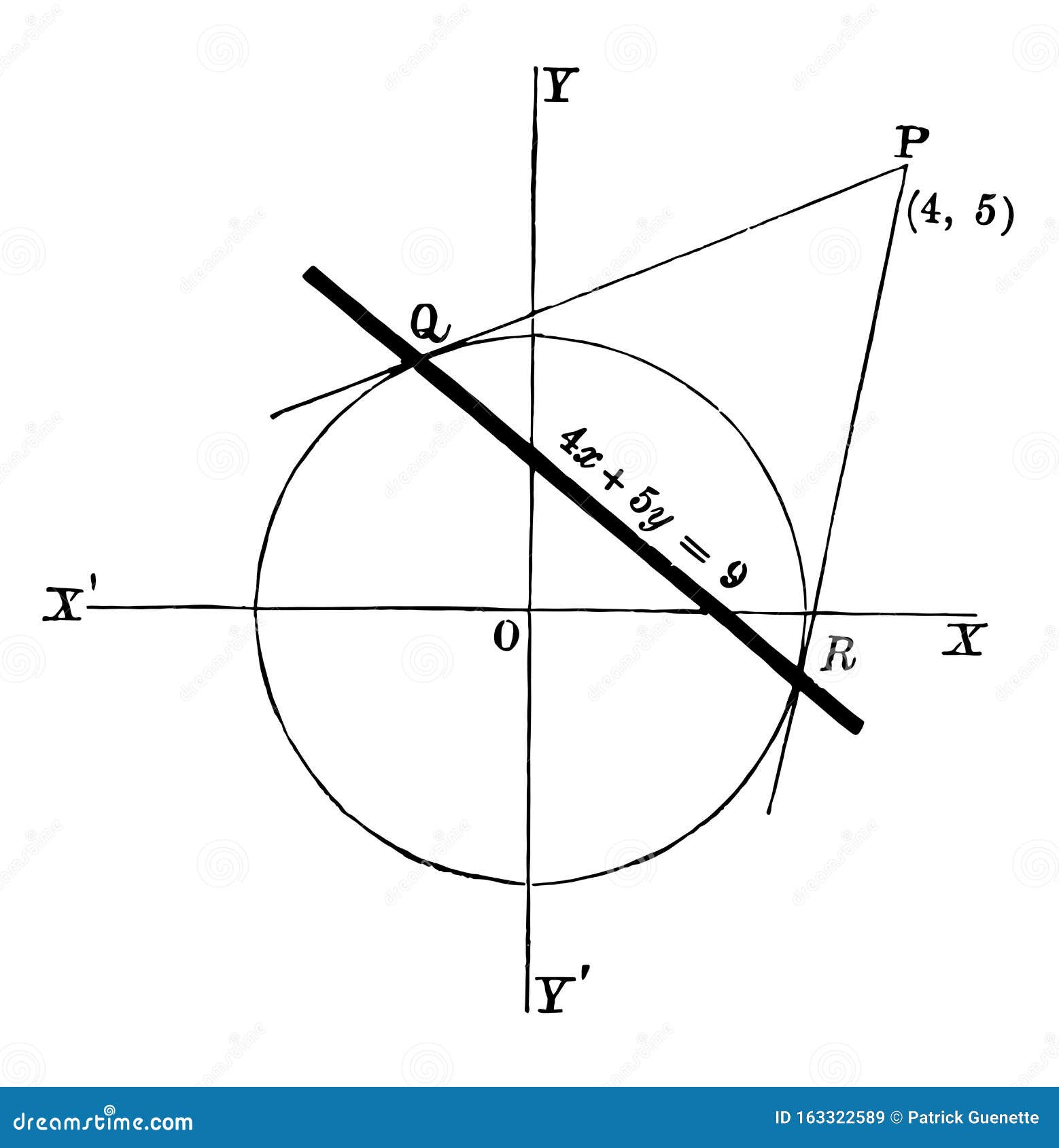 Equation Example. Vintage Illustration Stock Illustration ...