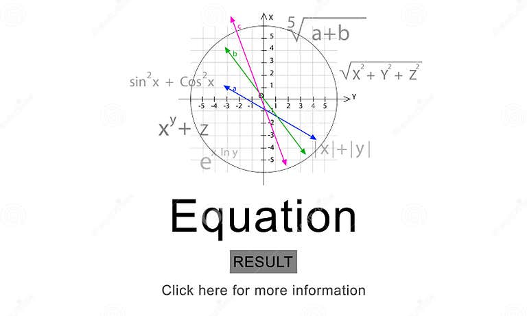 Equation Formula Geometry Calculation Concept Stock Illustration ...