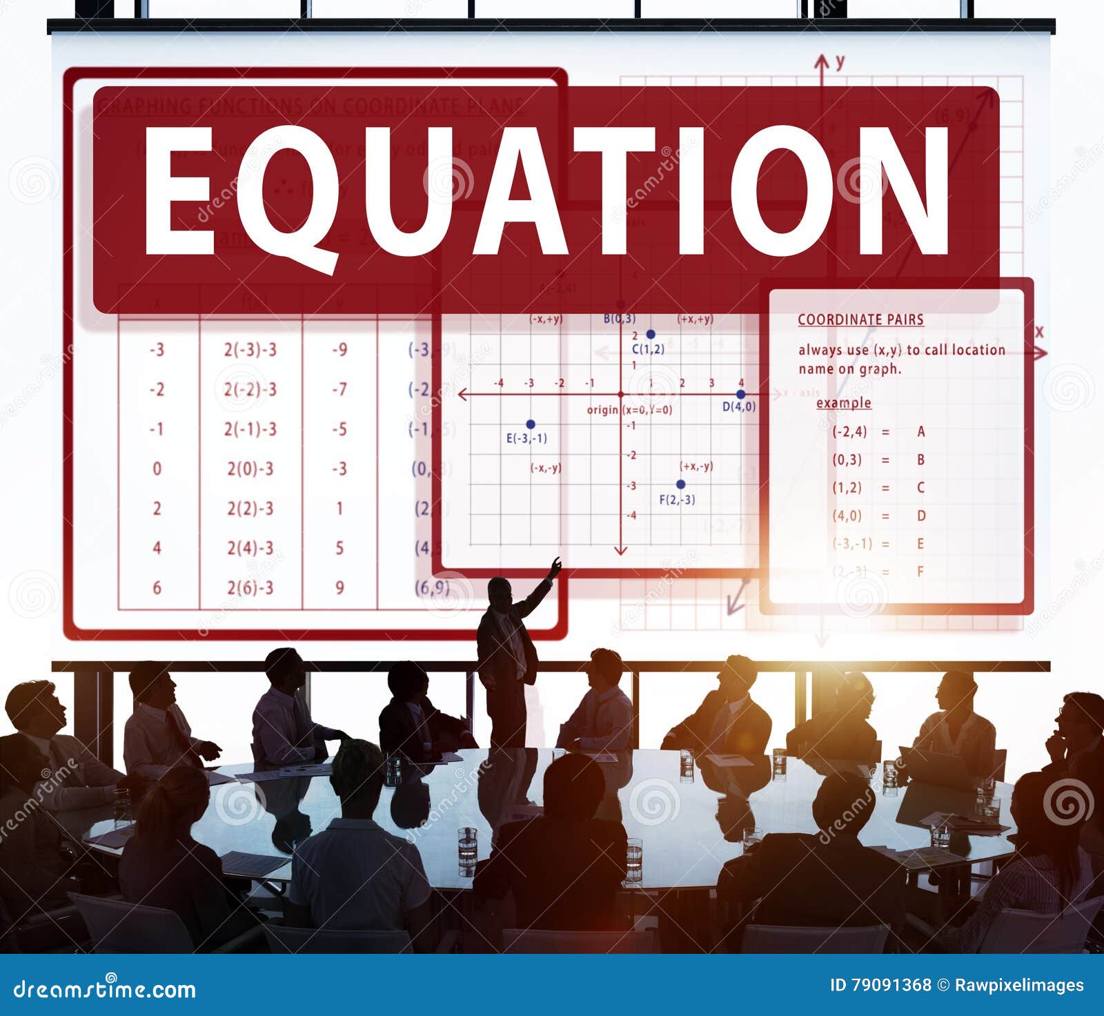 Equation Mathematics Calculation Chart Concept Stock Photo - Image of ...