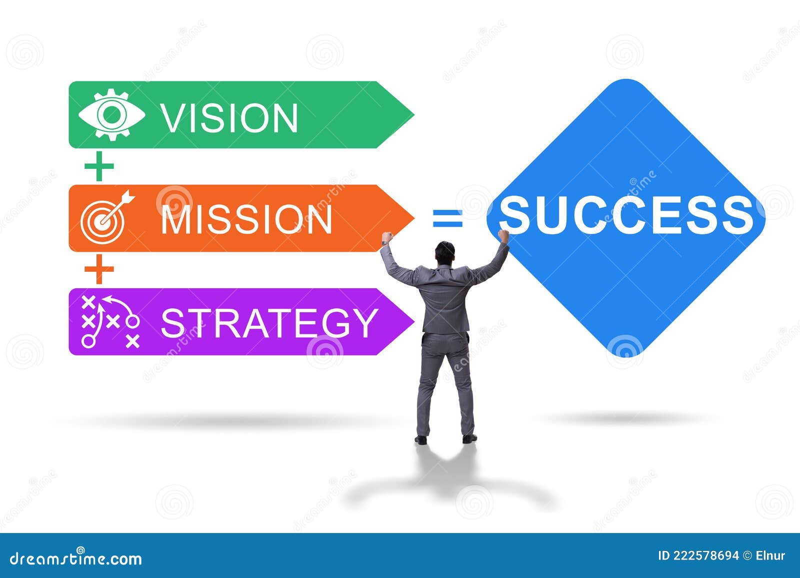 Equation of Success with with Businessman Stock Illustration ...