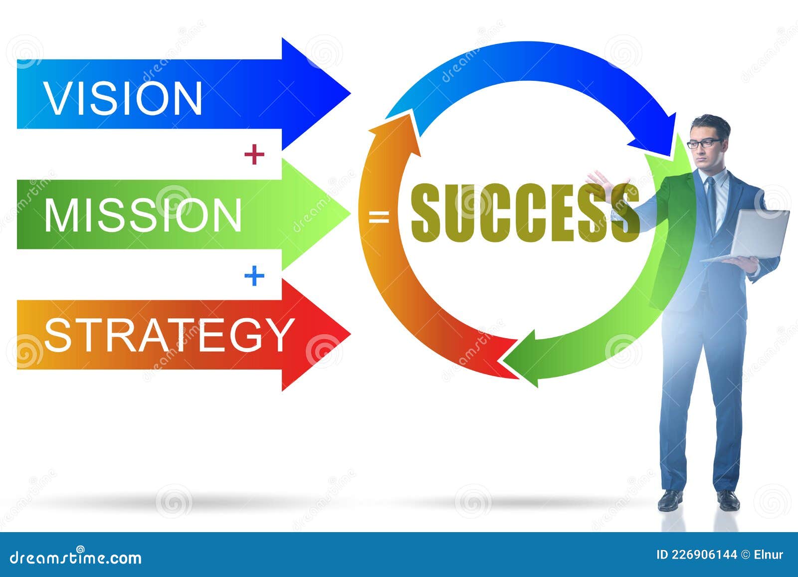 Equation of Success with with Businessman Stock Photo - Image of growth ...
