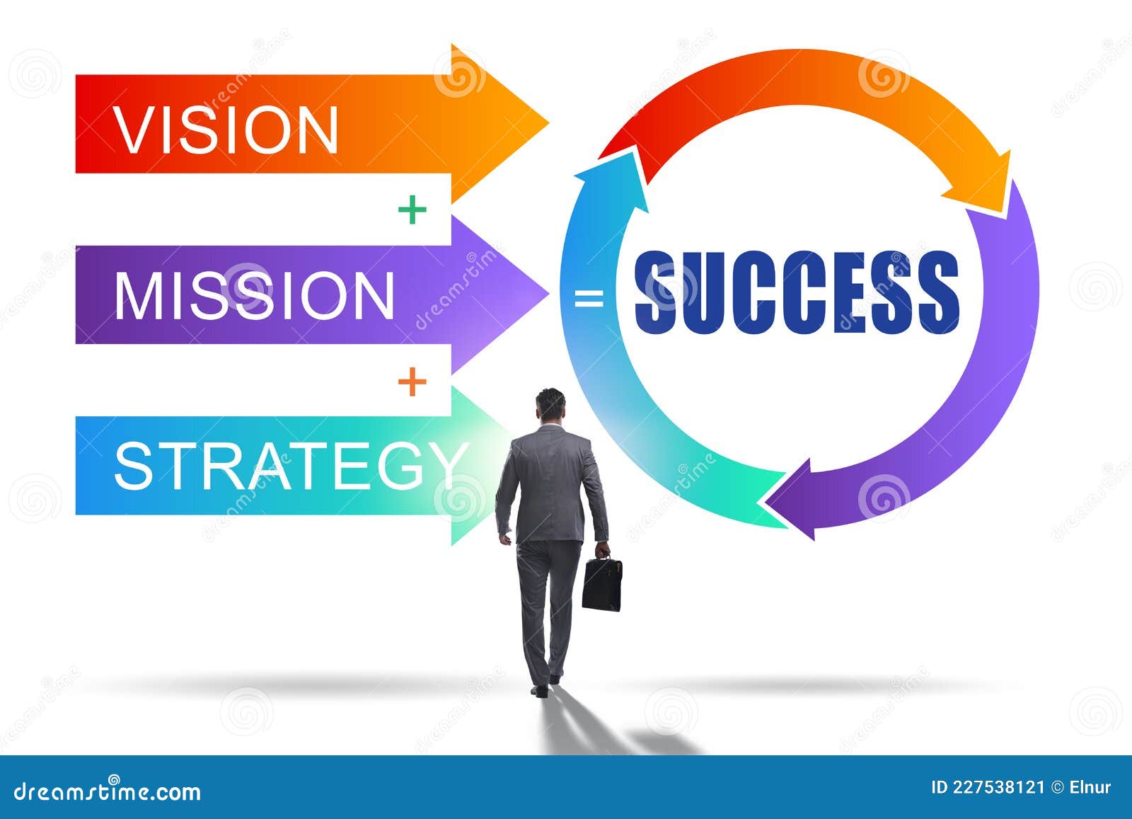 Equation of Success with with Businessman Stock Image - Image of ...