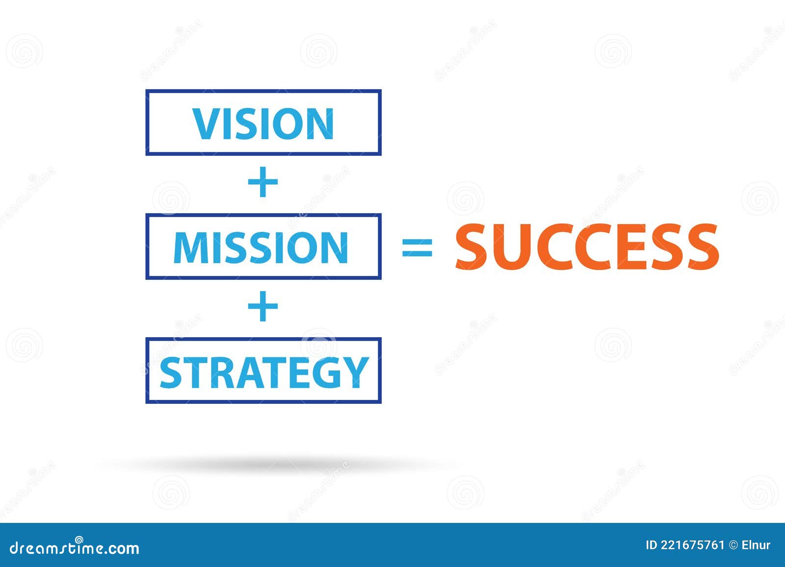 Equation of Success with Key Elements Stock Illustration - Illustration ...