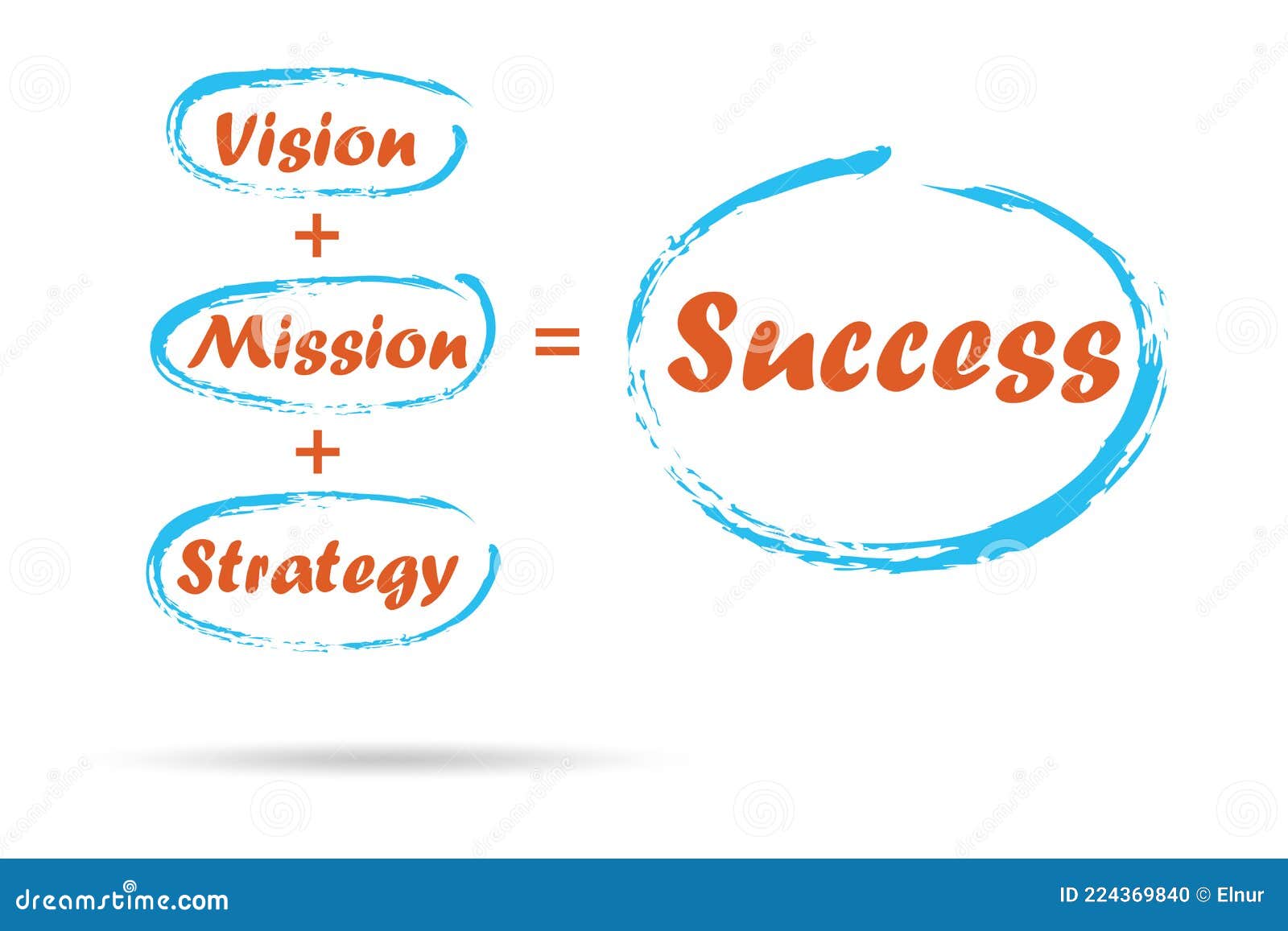 Equation of Success with Key Elements Stock Illustration - Illustration ...