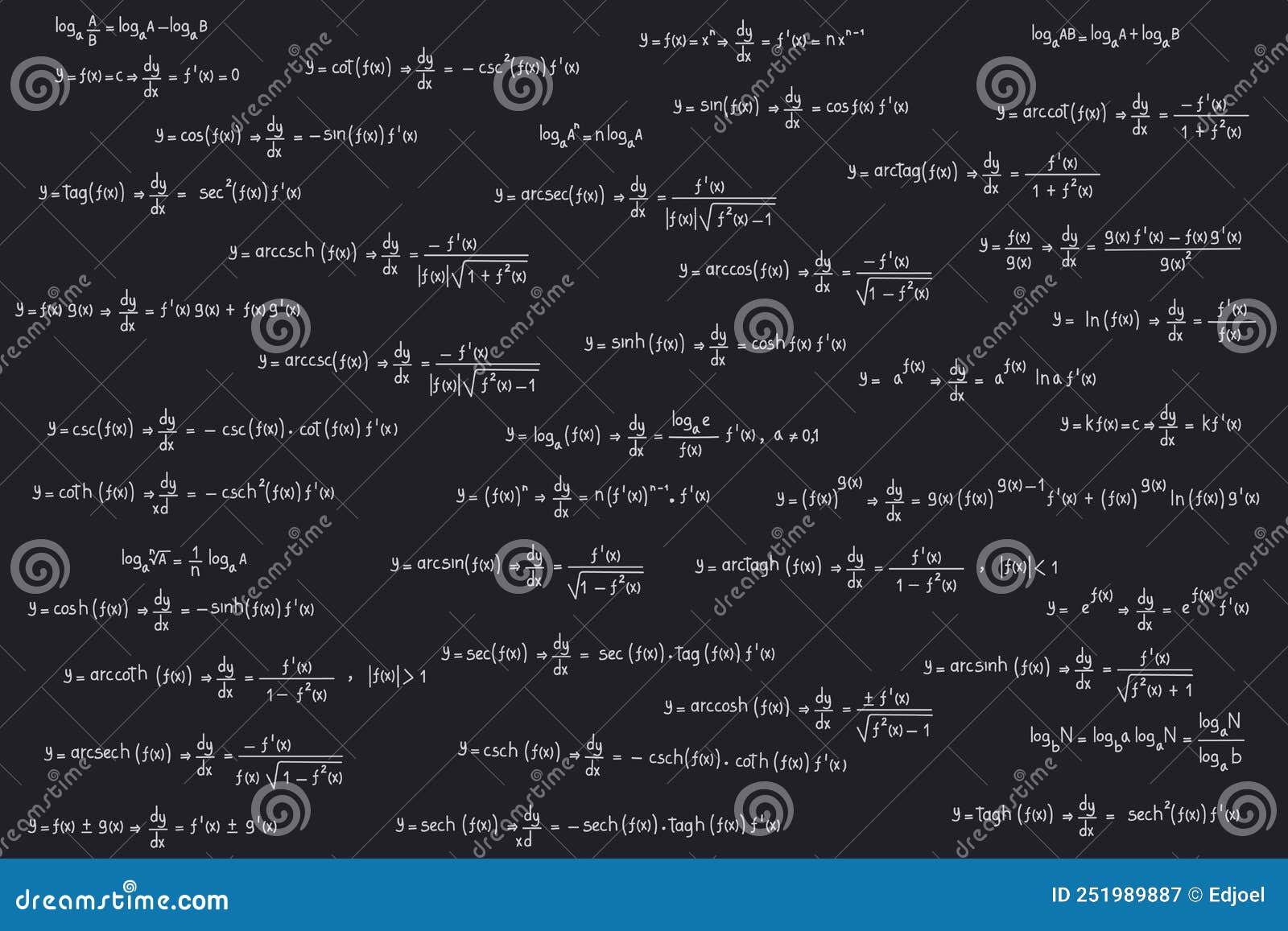 Logarithmic, Derivative, Trigonometric, Logarithmic, Hyperbolic And ... Logarithmic, Derivative, Trigonometric, Logarithmic, Hyperbolic And ...