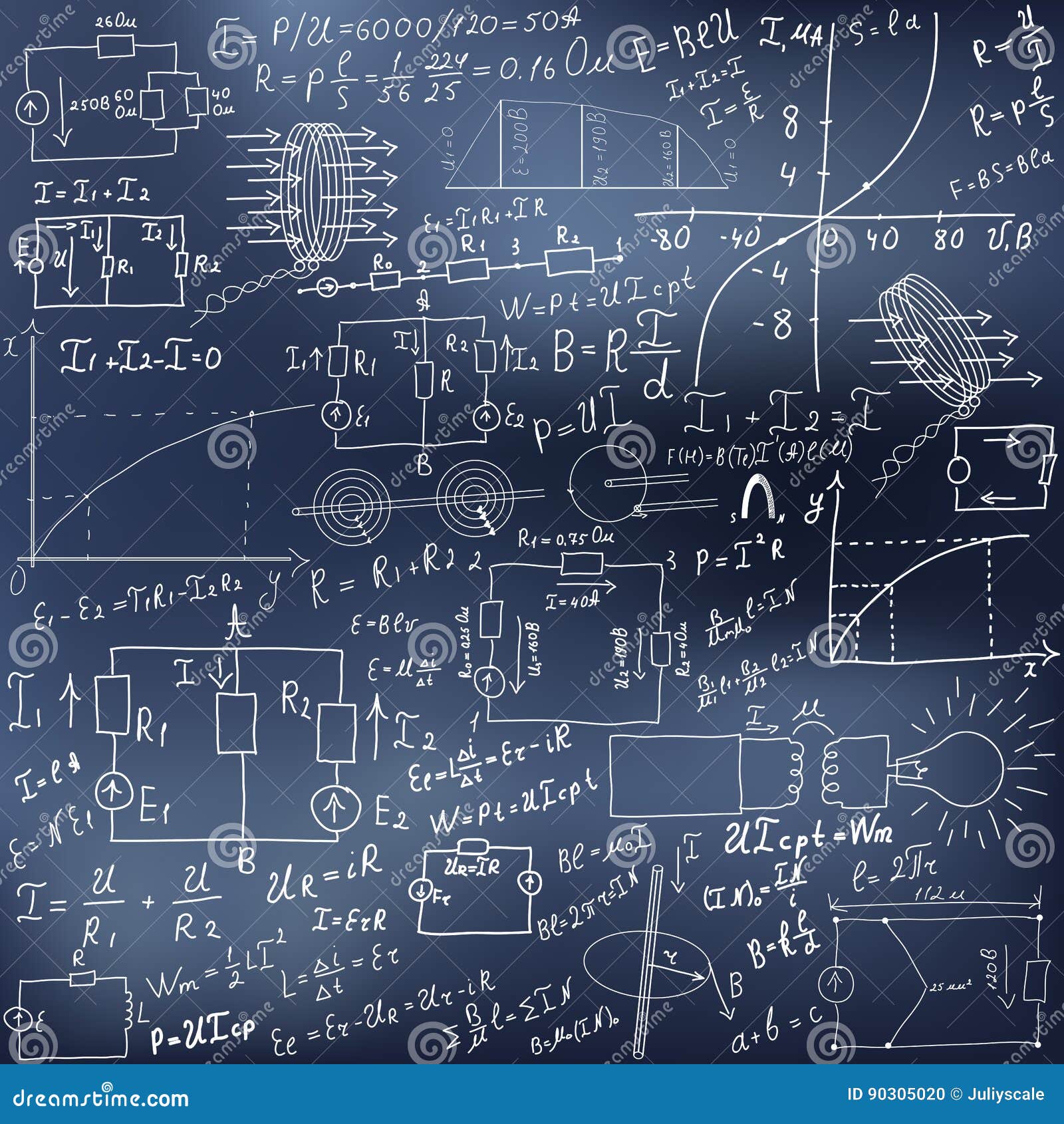 Equazioni E Formule Matematiche Illustrazione Vettoriale ...