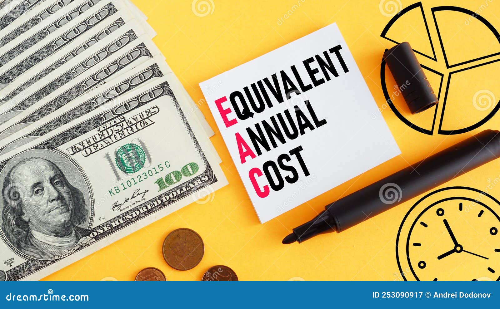 Equivalent Annual Cost EAC is Shown Using the Text Stock Image - Image ...