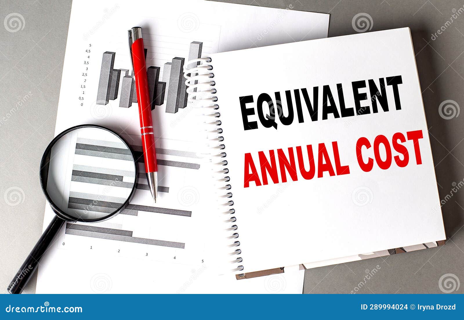 EQUIVALENT ANNUAL COST Text Written on Notebook with Chart Stock Photo ...