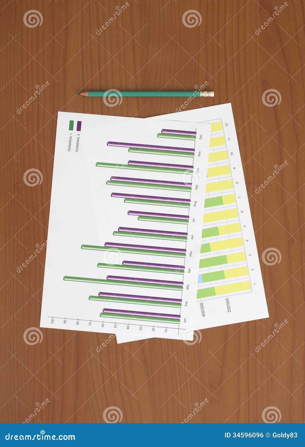 Eraser & Charts stock photo. Image of chart, inspiration - 34596096