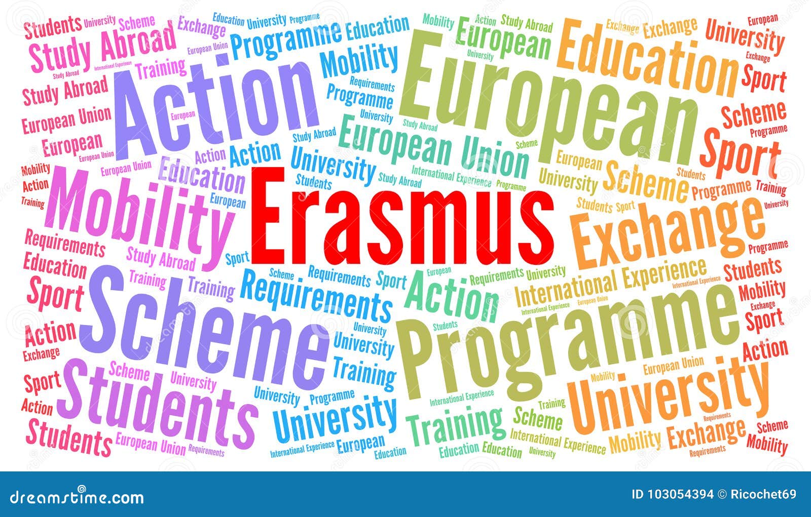 Erasmus word cloud concept stock illustration. Illustration of concept ...