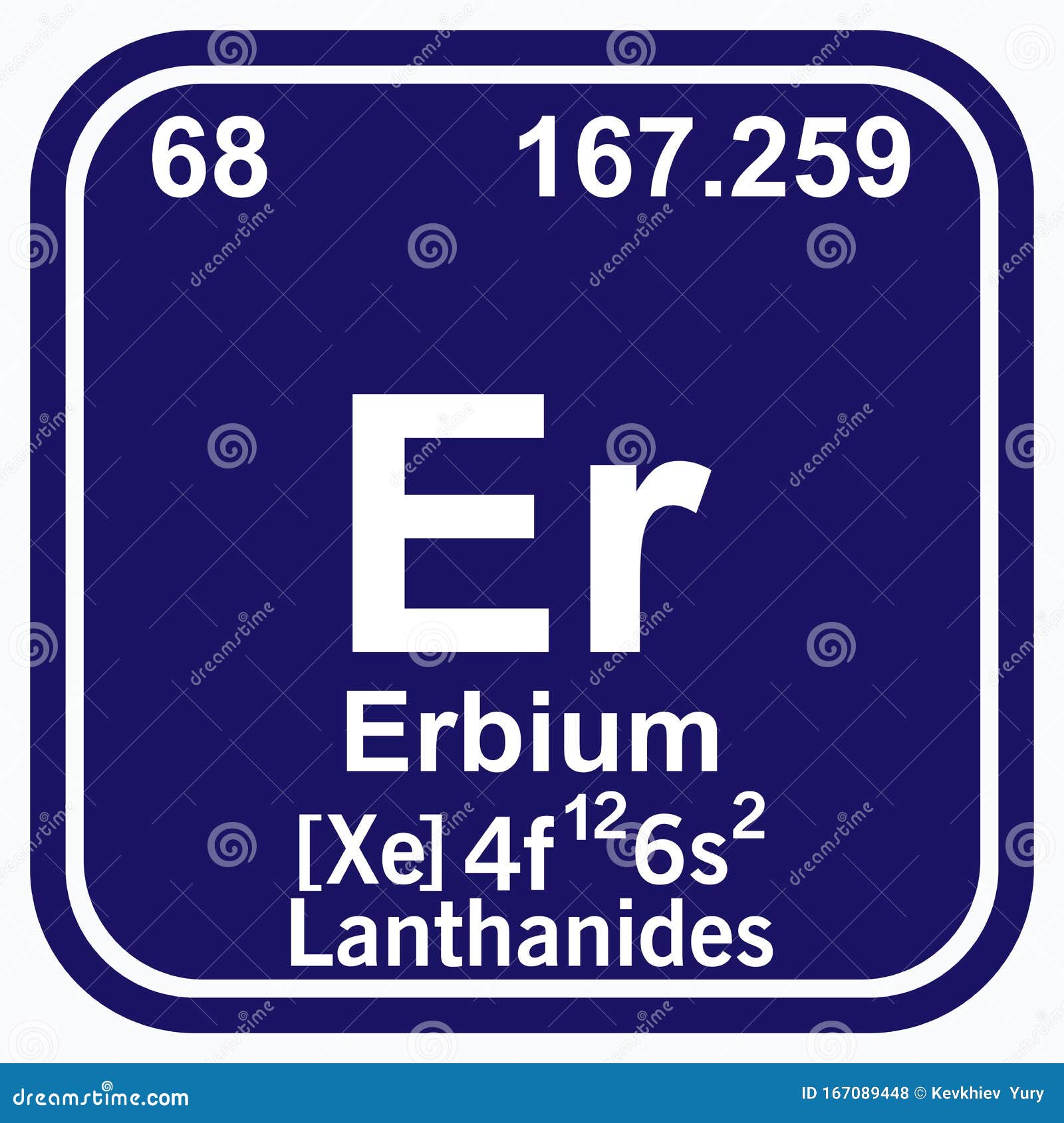 Erbium Periodic Table of the Elements Vector Illustration Eps 10 Stock ...