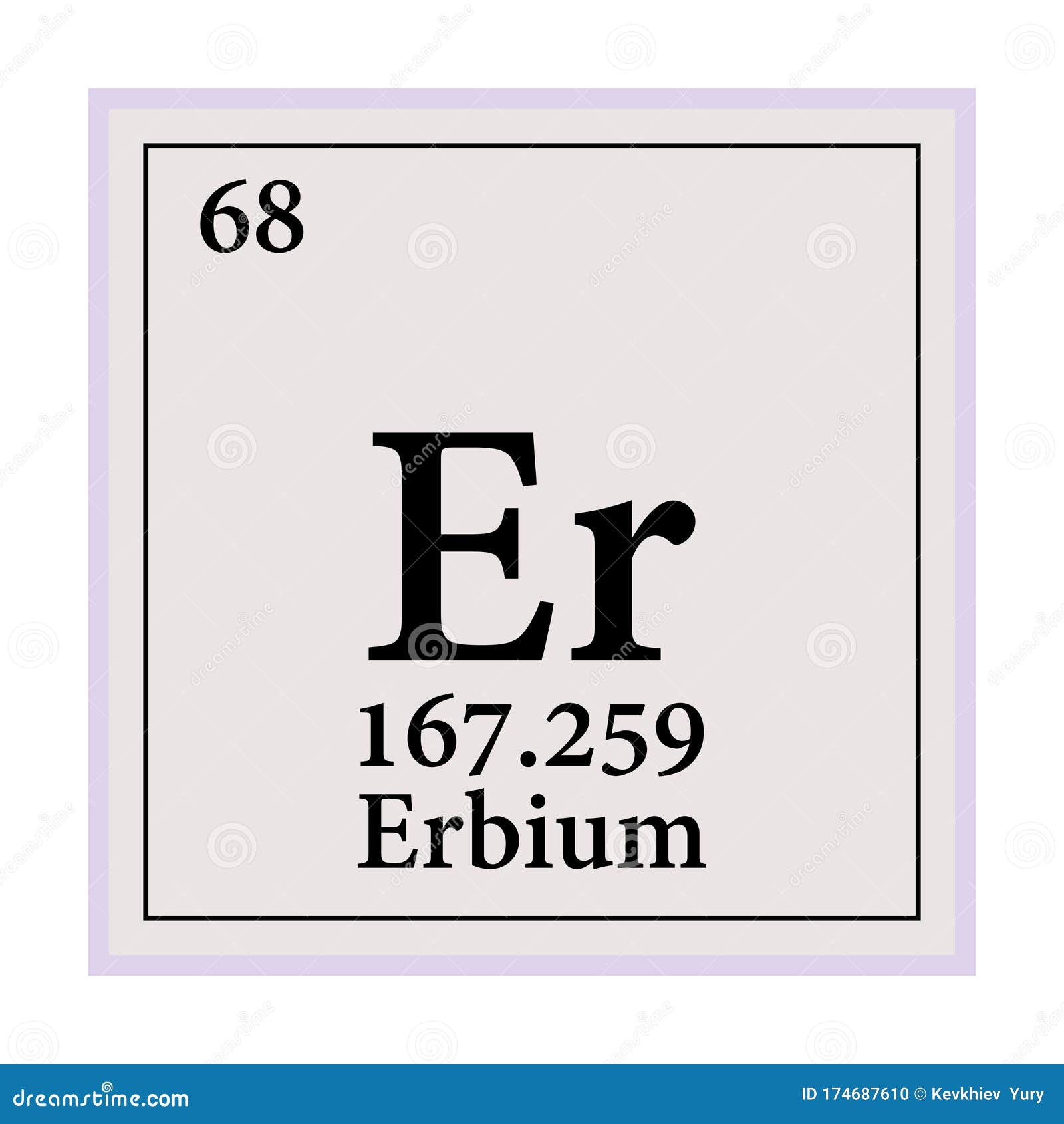 Erbium Periodic Table Of Elements Stock Photography | CartoonDealer.com ...