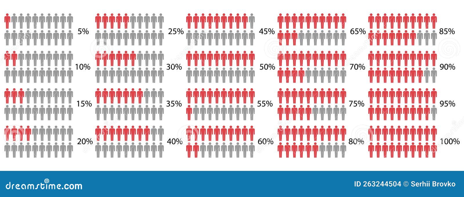 Ercent People Icon. Percentage of Population Infographic Stock Vector ...