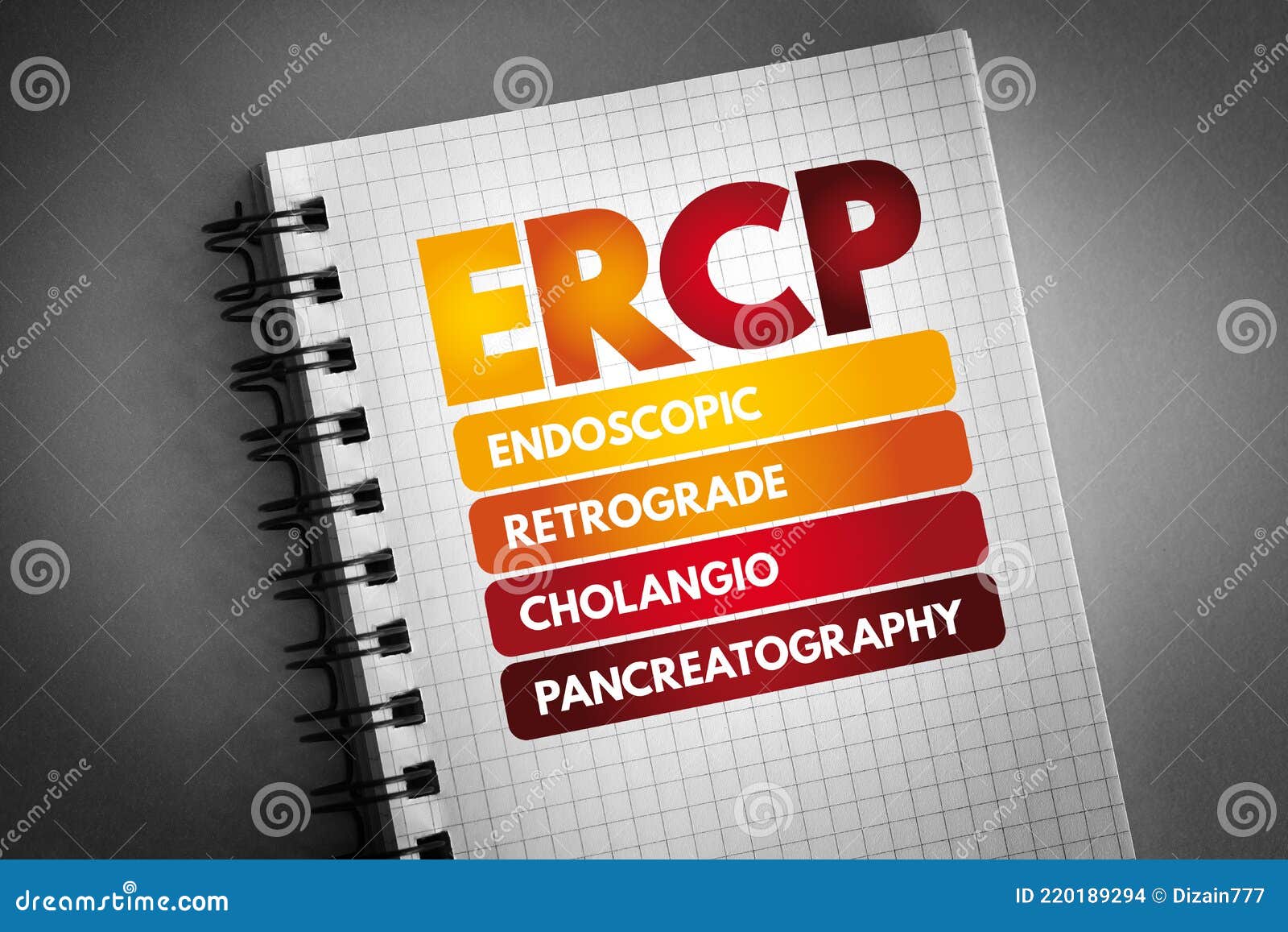 ERCP - Endoscopic Retrograde CholangioPancreatography Acronym, Concept ...