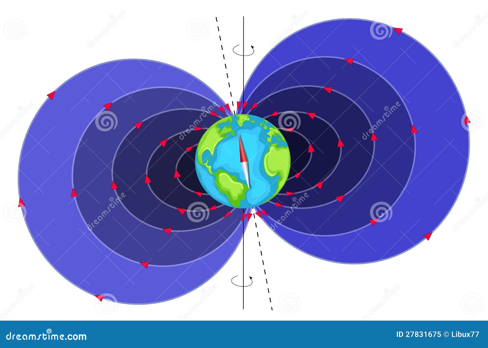 Erde-Magnetfeld stock abbildung. Illustration von masse - 27831675