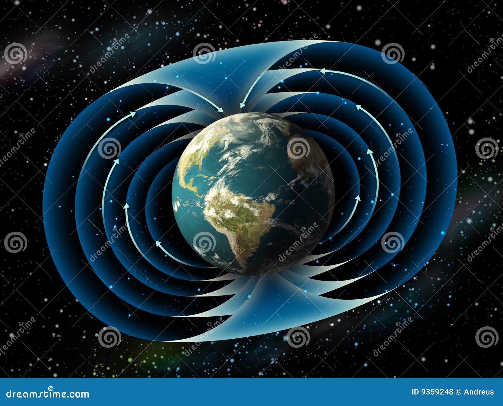 Erde-Magnetfeld stock abbildung. Illustration von dipol - 9359248