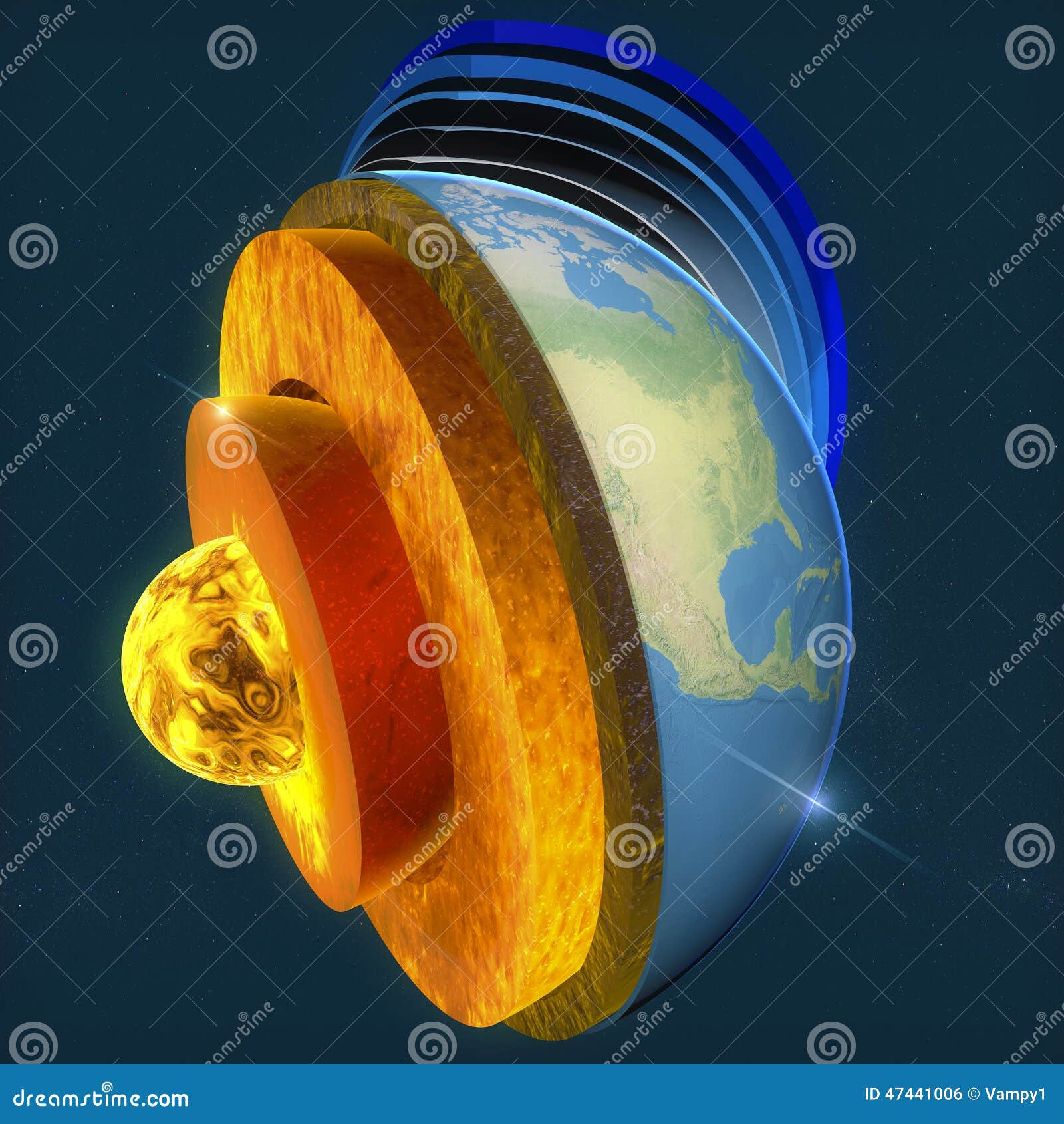 Erdkern, Abschnitt überlagert Erde Und Himmel Stock Abbildung ...
