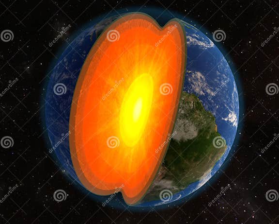 Erdkern-Schnittansicht stock abbildung. Illustration von schwarzes ...