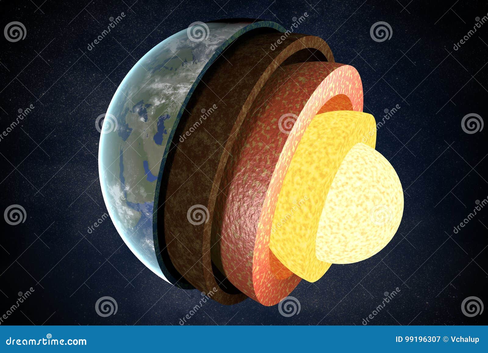 Erdschichten Und -struktur 3D übertrug Abbildung Stock Abbildung ...