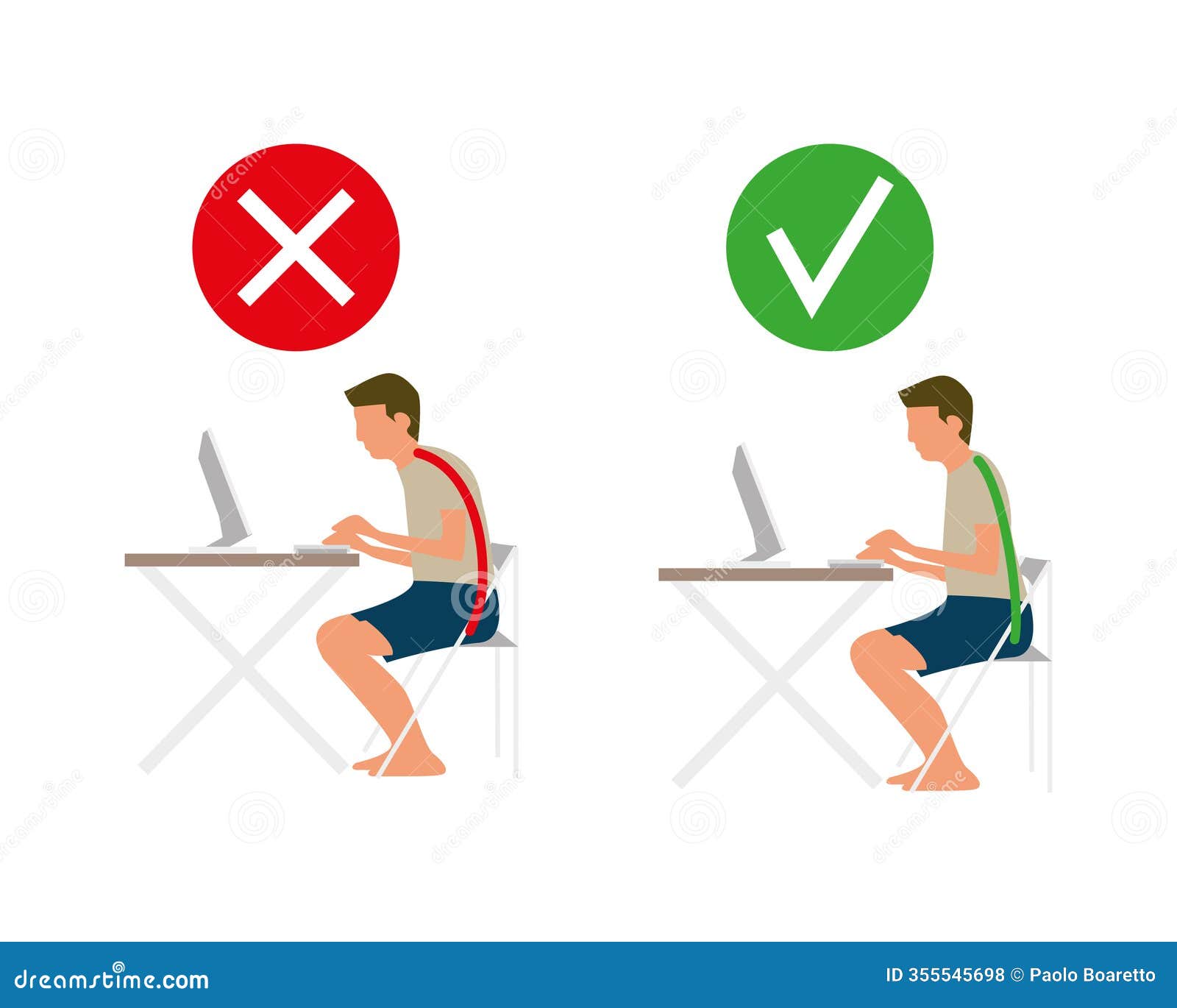 Ergonomic Sit Correct Office Chair Computer Good and Wrong Body ...
