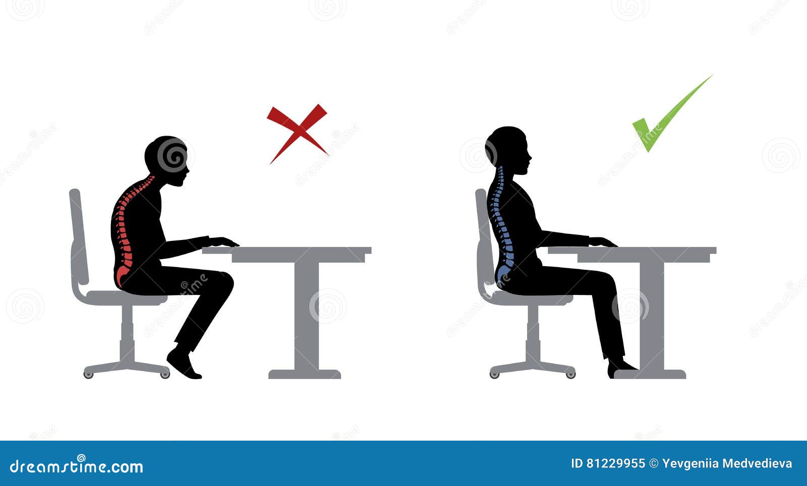 Ergonomic Sit Correct Office Chair Computer Good And Wrong Body ...