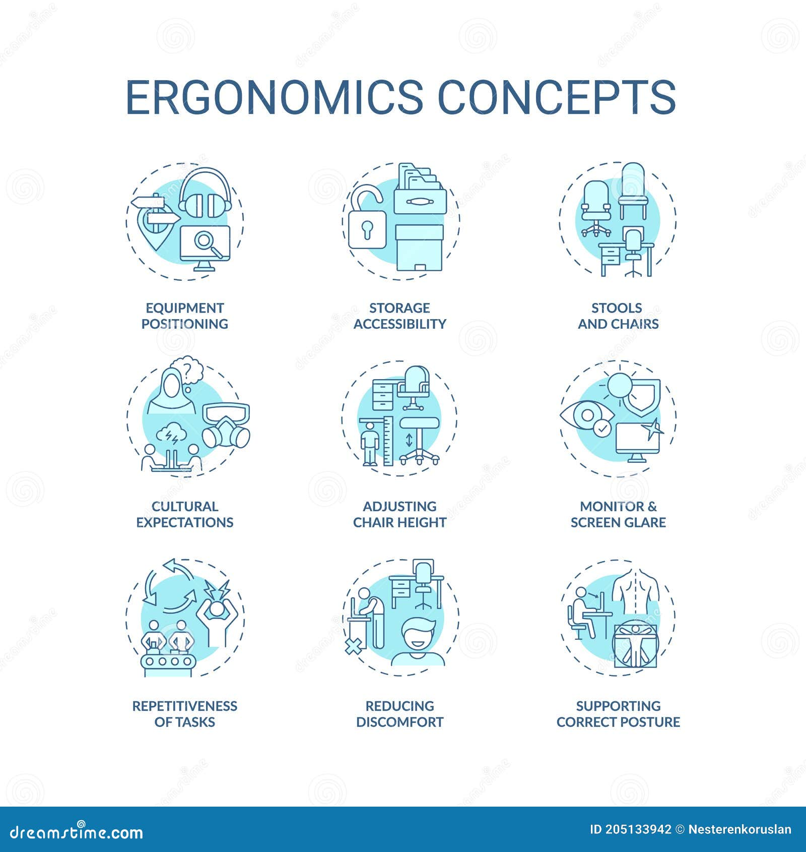Ergonomics Line Drawing Of A Man Correct Sitting And Standing Posture ... Ergonomics Line Drawing Of A Man Correct Sitting And Standing Posture ...