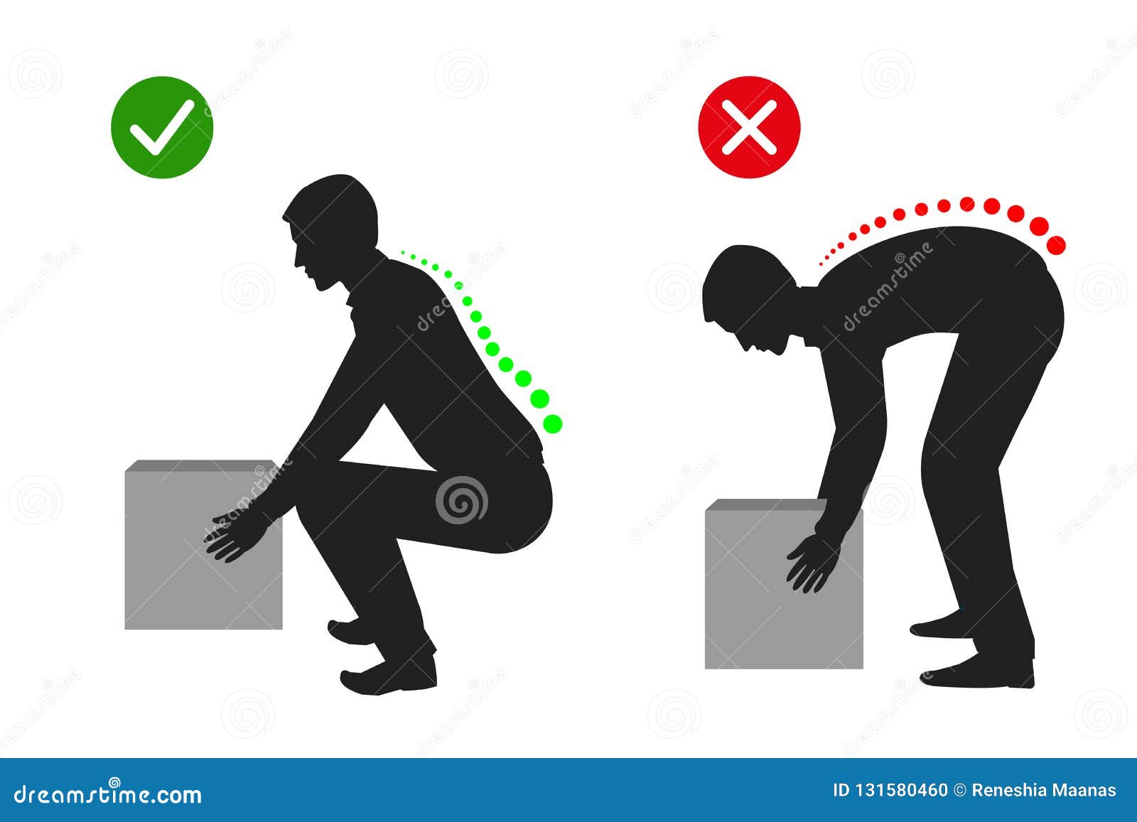 Ergonomics - Correct Posture To Lift a Heavy Object Silhouette Stock ... Ergonomics - Correct Posture To Lift a Heavy Object Silhouette Stock ...