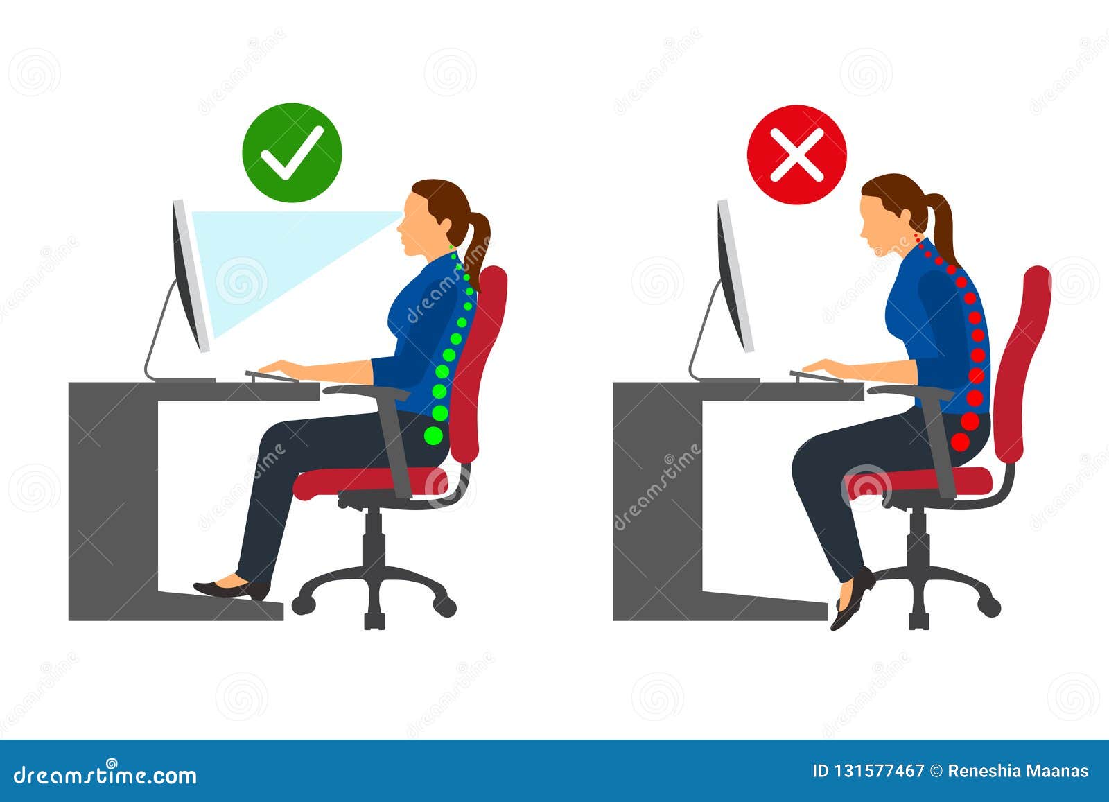 Correct Incorrect Sitting Posture Computer Stock Illustrations – 219 ...