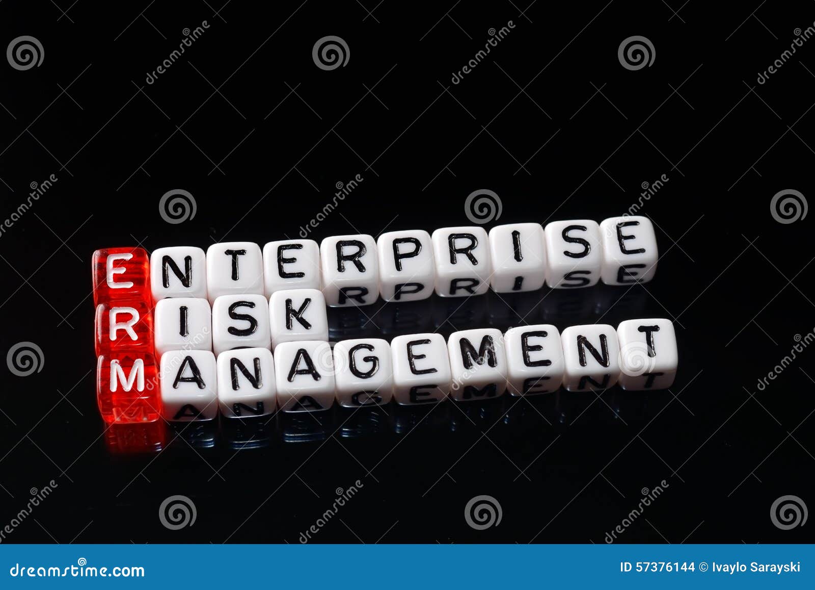 ERM - Enterprise Risk Management Acronym With Marker, Concept ...