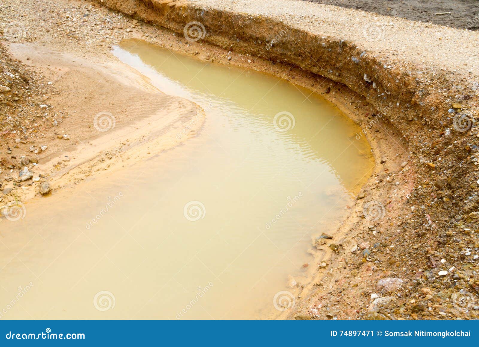 Erosion Concept : the Process of Eroding or Being Eroded by Wind Stock ...