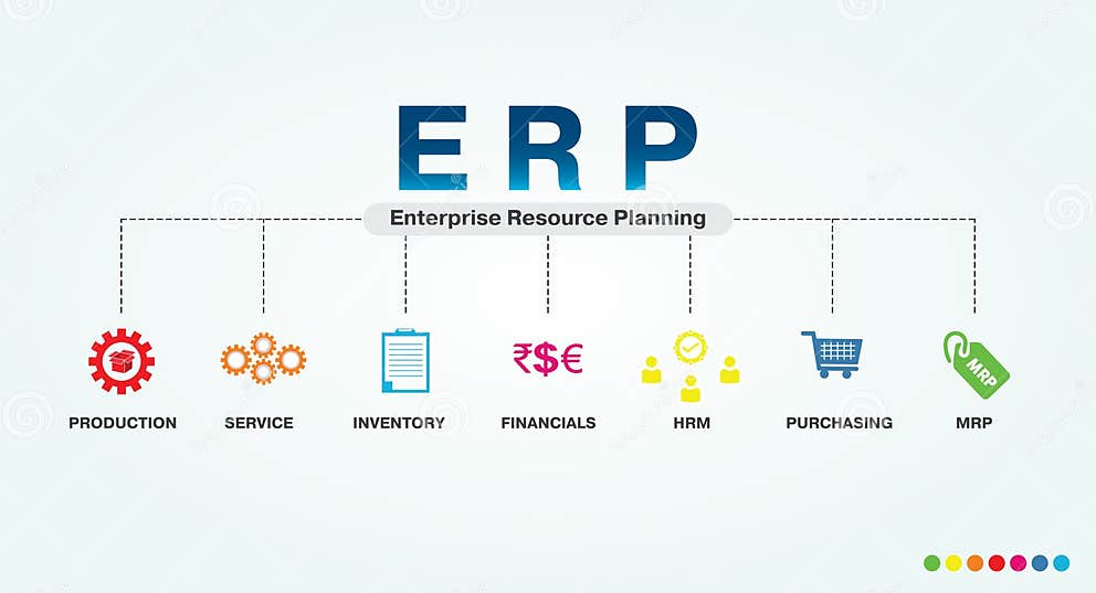 ERP, Enterprise Resource Planning Banner Concept with Icons Stock ...
