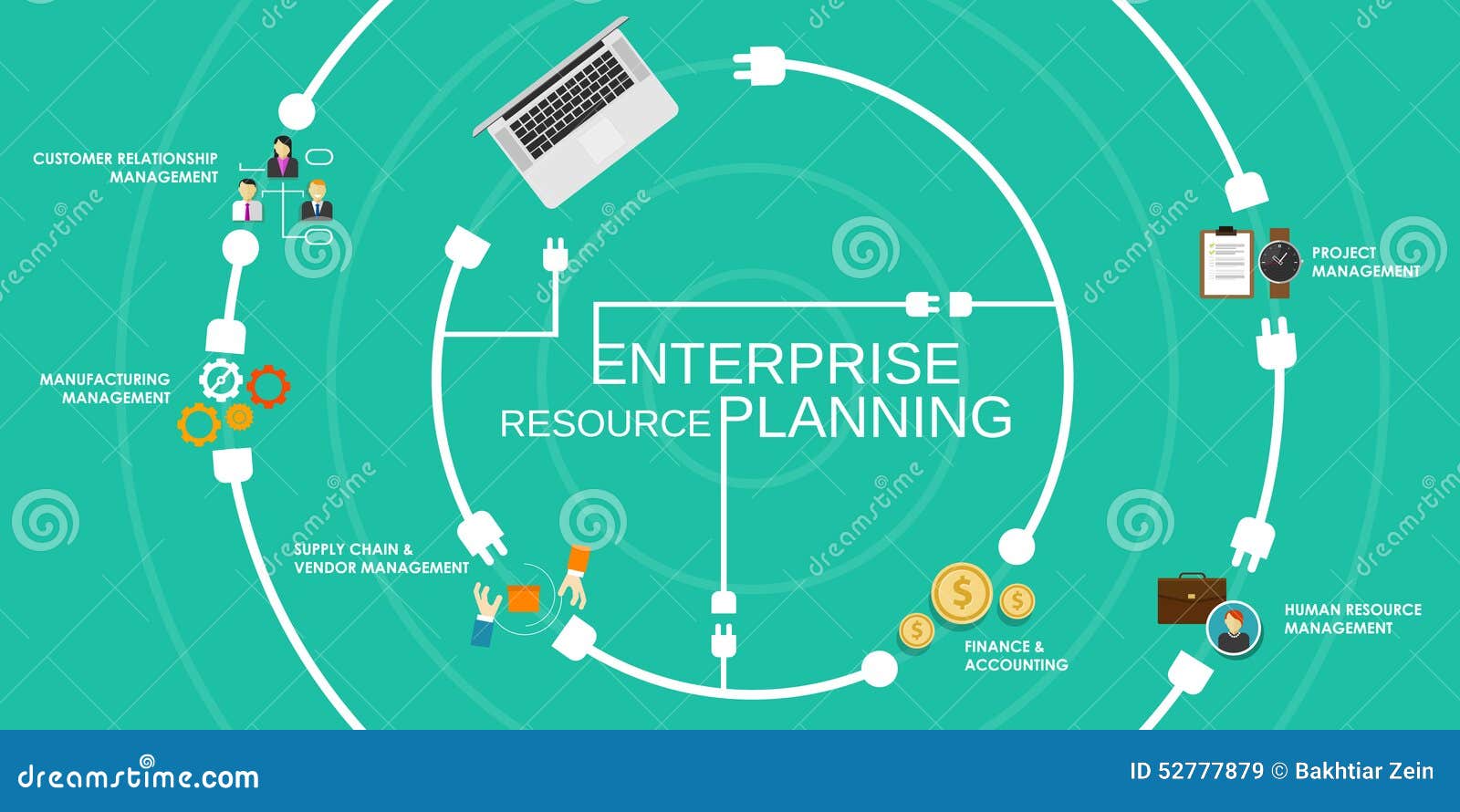 Erp Enterprise Reource Planning Vector Illustration | CartoonDealer.com ... Erp Enterprise Reource Planning Vector Illustration | CartoonDealer.com ...