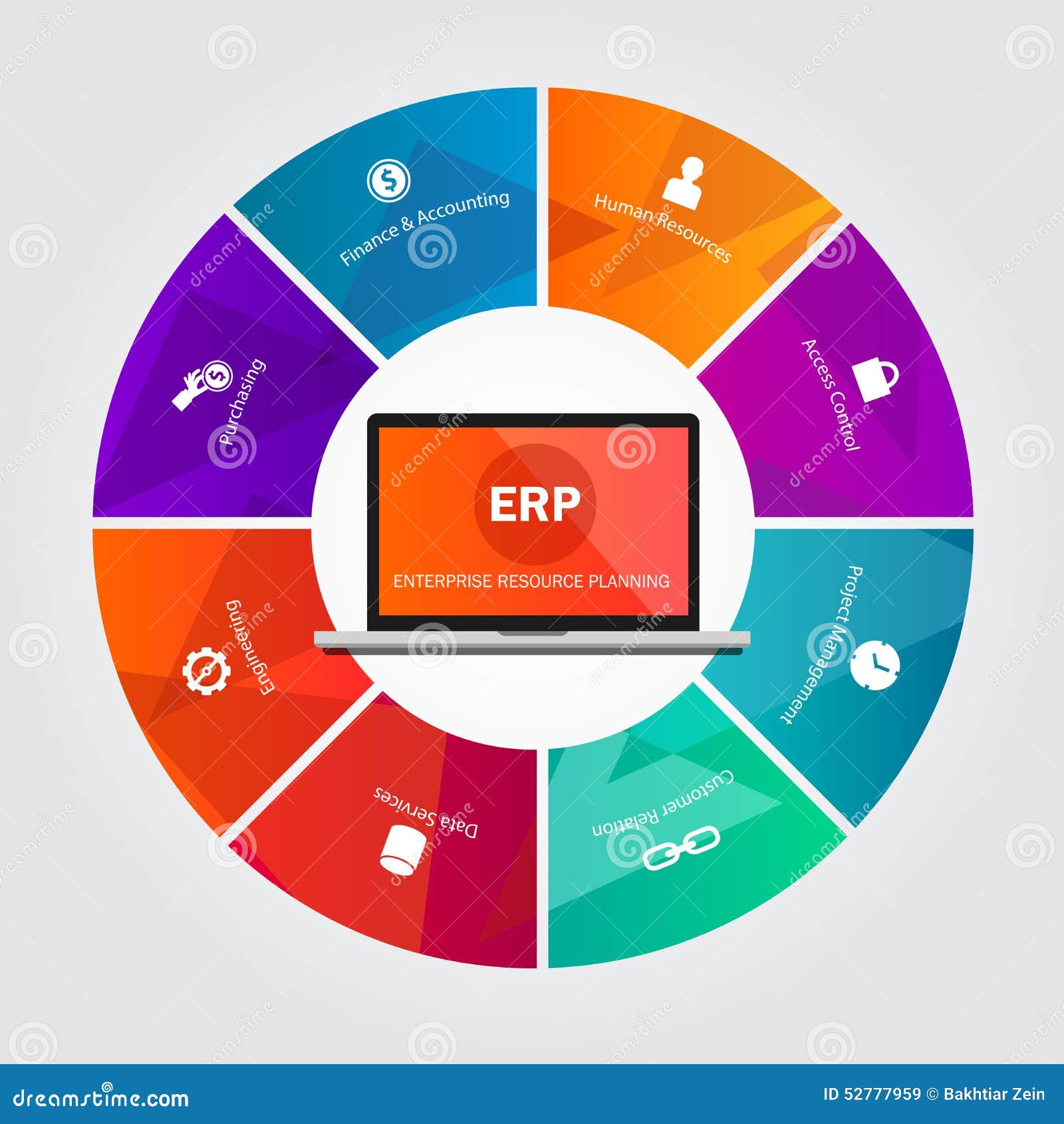Erp Enterprise Reource Planning Cartoon Vector | CartoonDealer.com ... Erp Enterprise Reource Planning Cartoon Vector | CartoonDealer.com ...