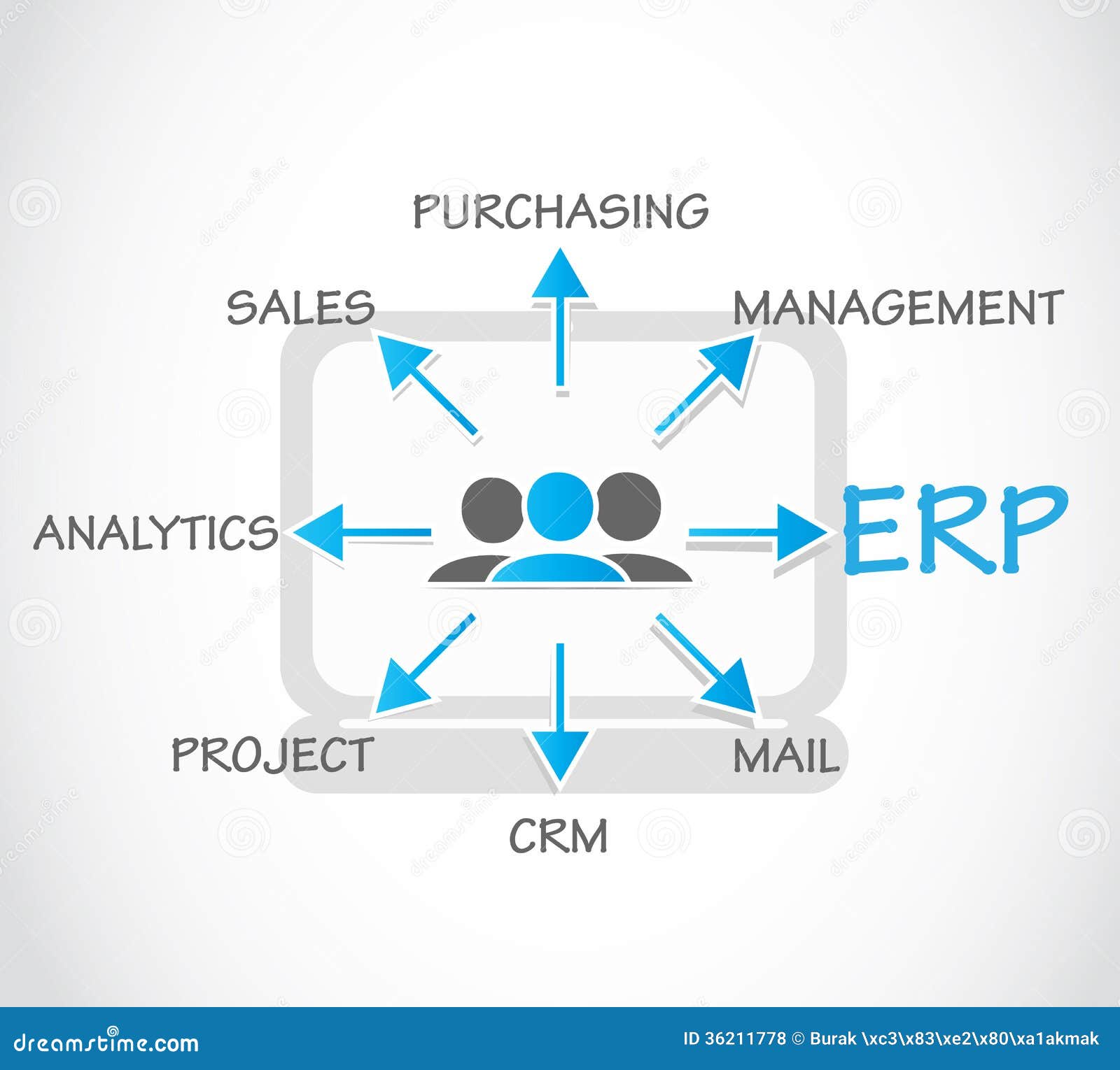ERP - Enterprise Resource Planning Process Stock Vector - Illustration ...