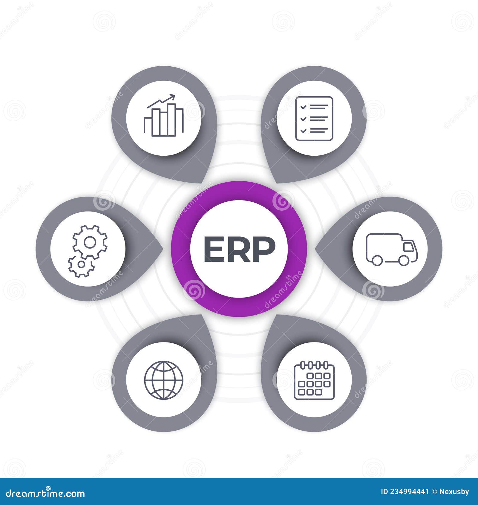 ERP Software Icons, Vector Infographics Stock Vector - Illustration of ...
