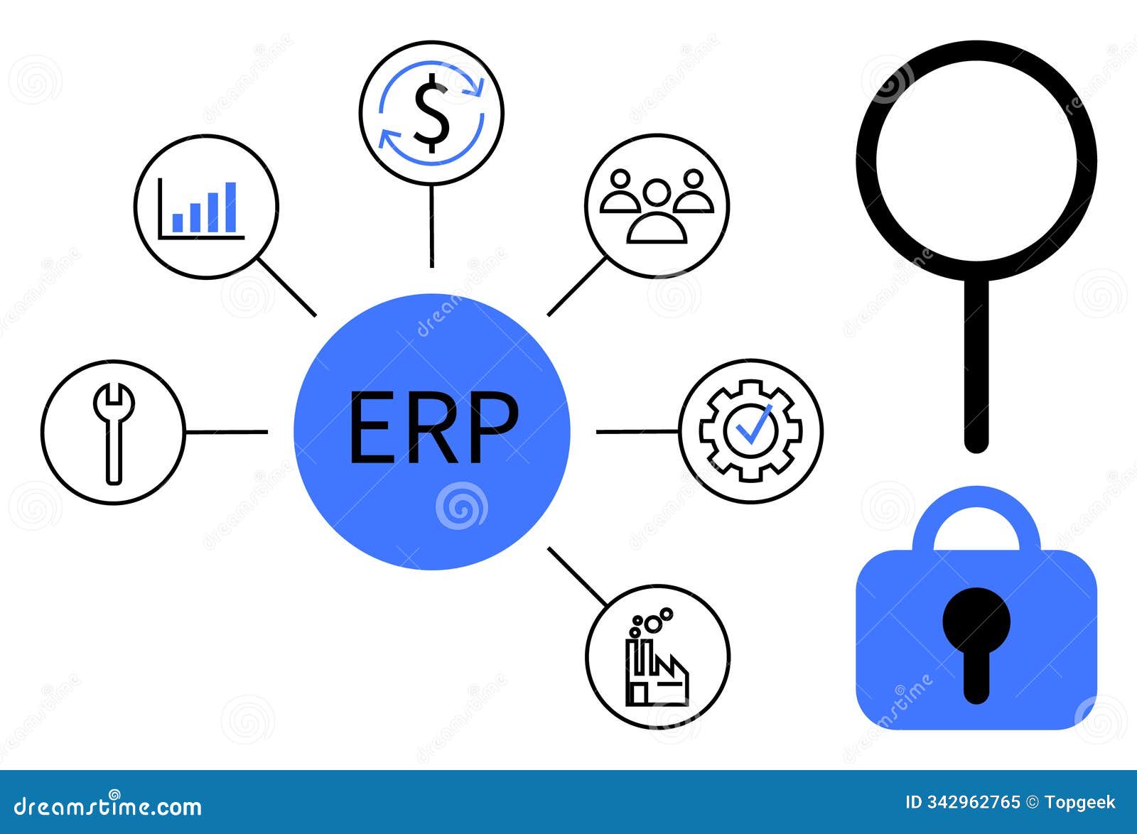 ERP System Components and Key Icons in Diagram with Security Elements ...