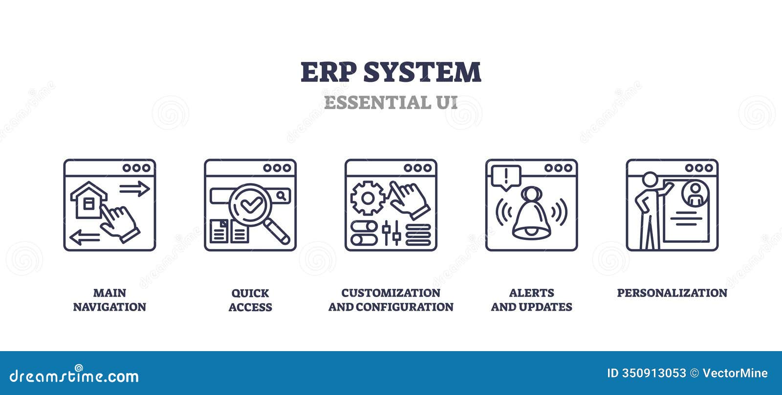 ERP System Icons Depict Navigation, Search, Settings, Alerts, and User ...