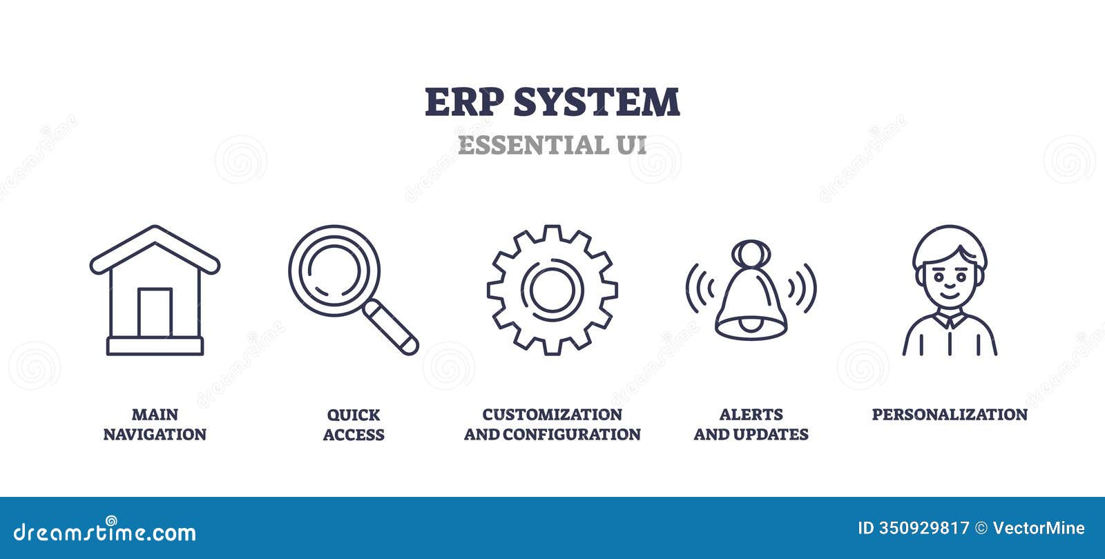 ERP System Icons Include Navigation, Search, Settings, Alerts, and User ...