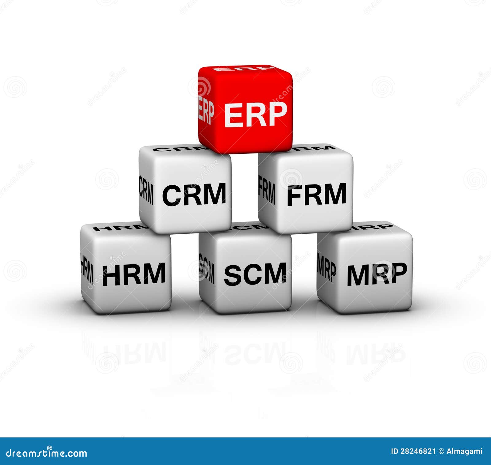 ERP System illustration stock illustration. Illustration of cube - 28246821 ERP System illustration stock illustration. Illustration of cube - 28246821