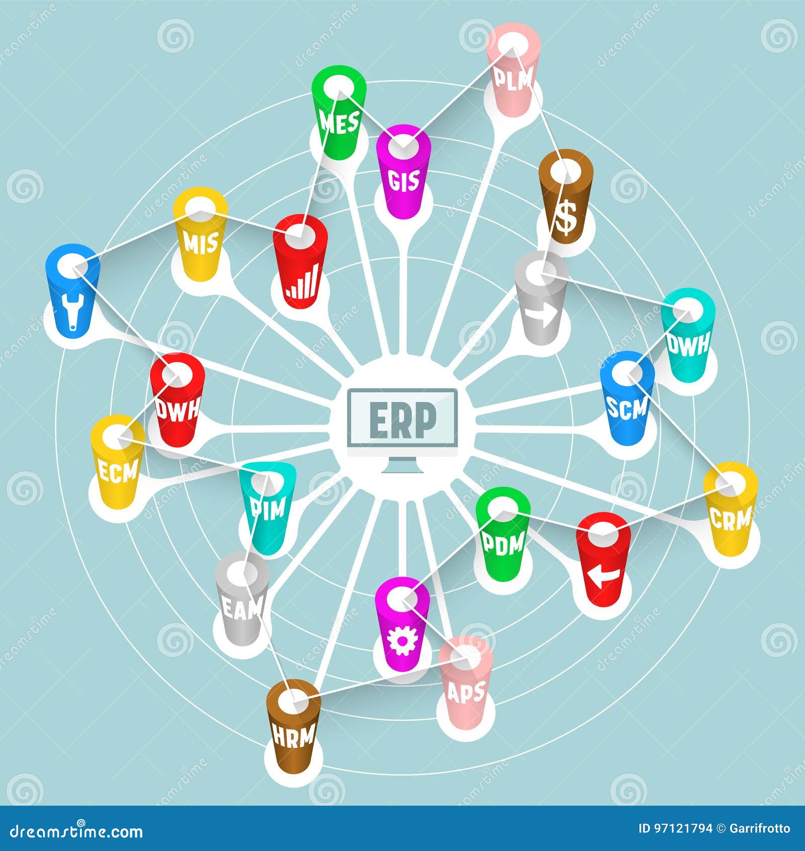 Erp system stock vector. Illustration of control, resource - 97121794