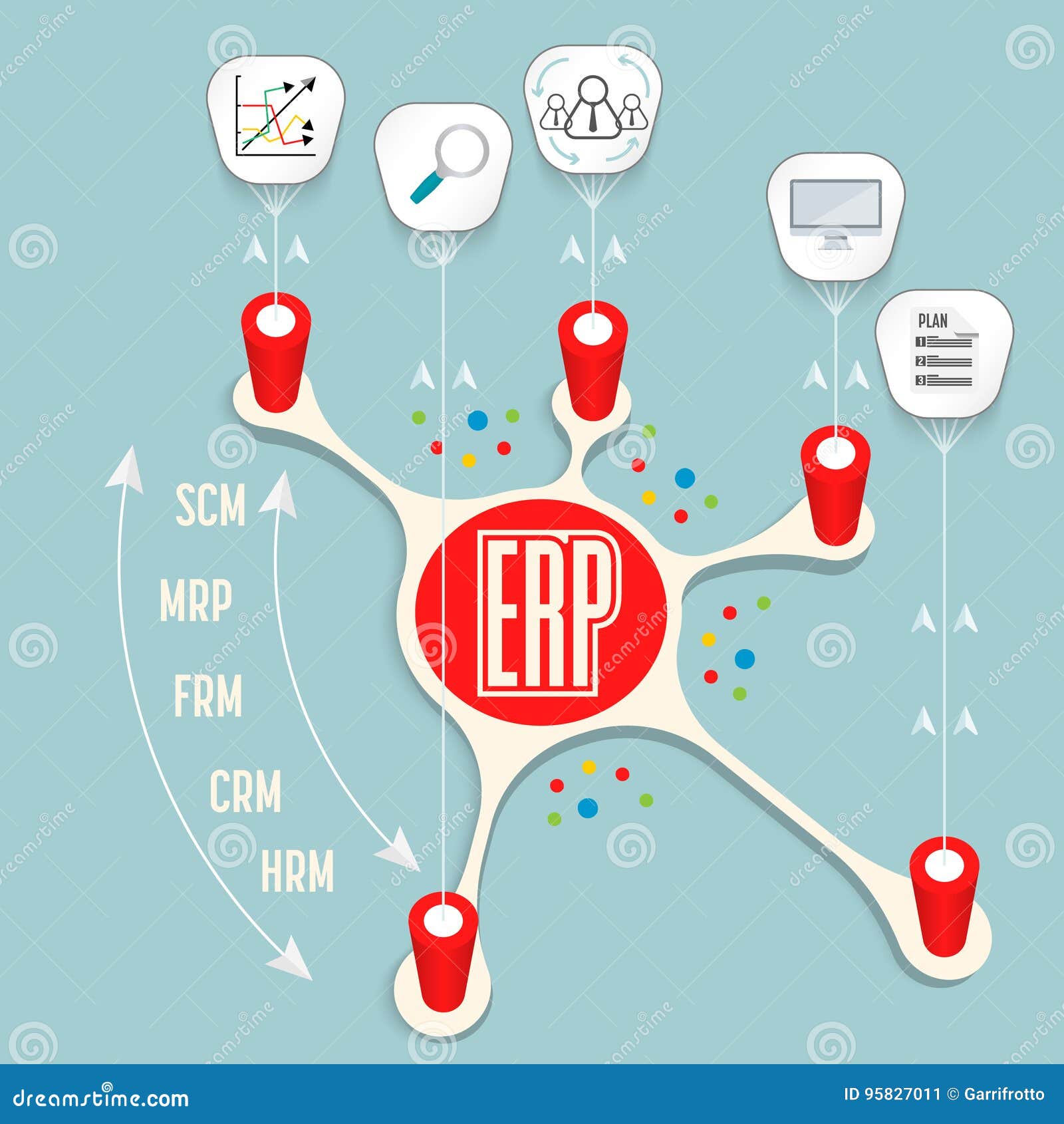 ERP stock vector. Illustration of process, customer, information - 95827011