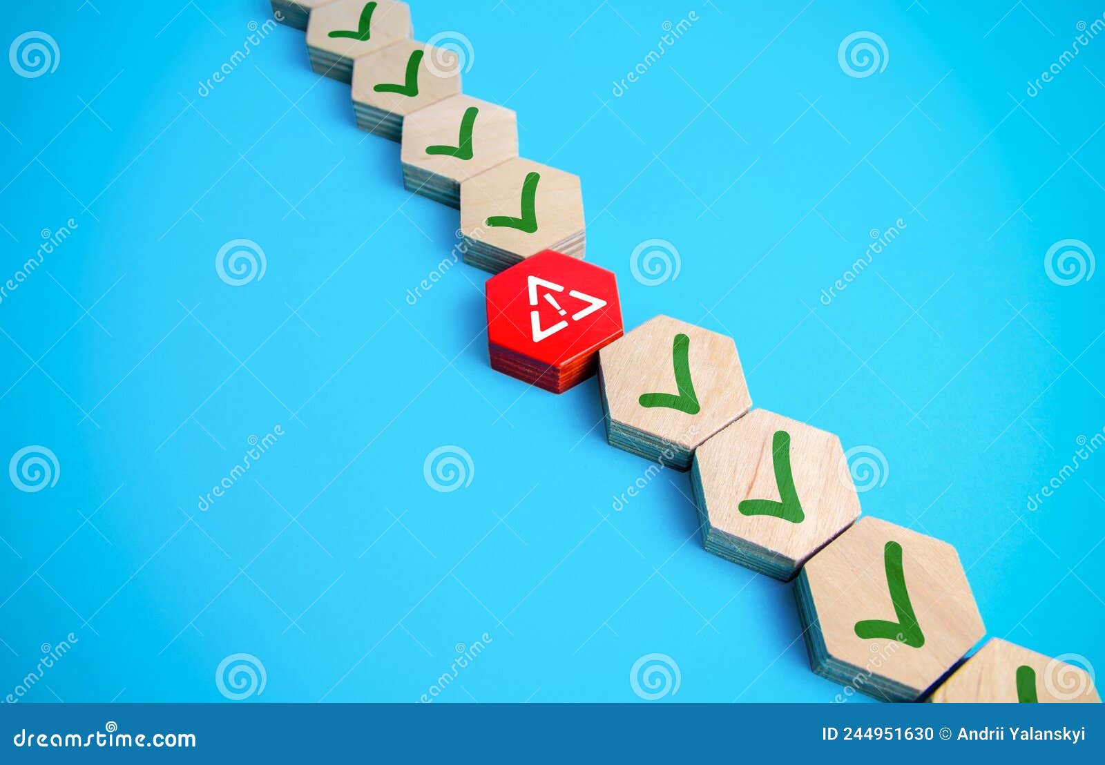 An Error in the Process Chain. Malfunction, Breakdown, Out of Order ...