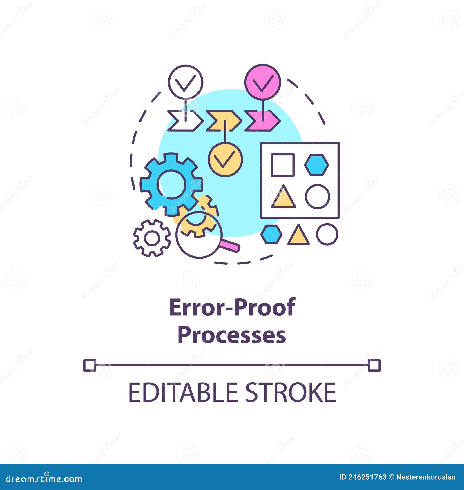 Error Proof Processes Concept Icon Stock Vector - Illustration of ...