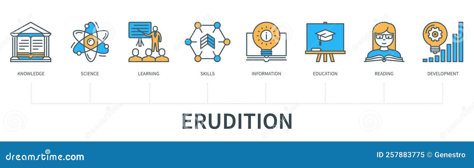 Erudition Concept with Icons in Minimal Flat Line Style Stock ...