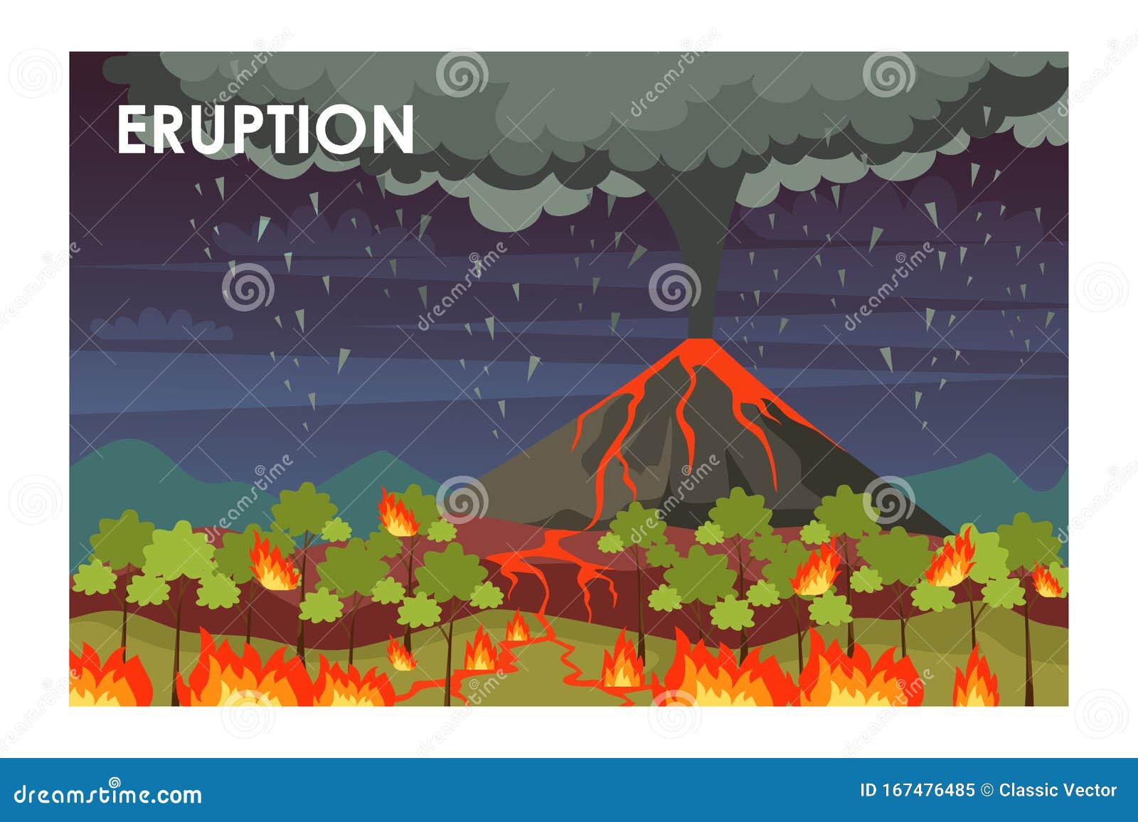 Eruption Process Flat Vector Illustration Stock Vector - Illustration ...