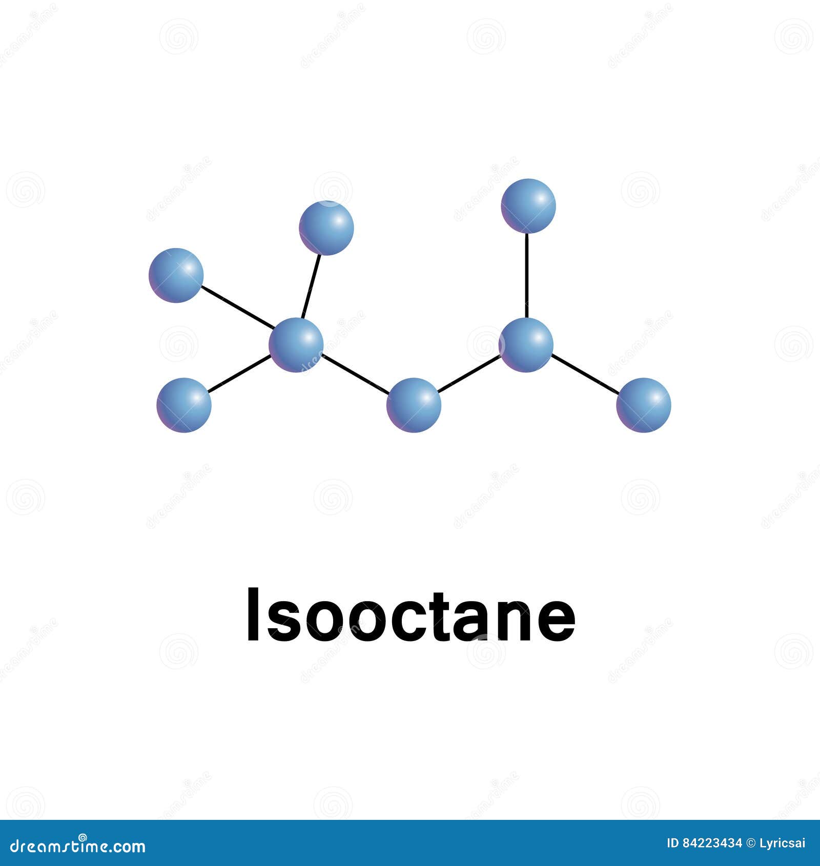 Escala De Avaliação Do Octano Do Isooctane Ilustração do Vetor ...