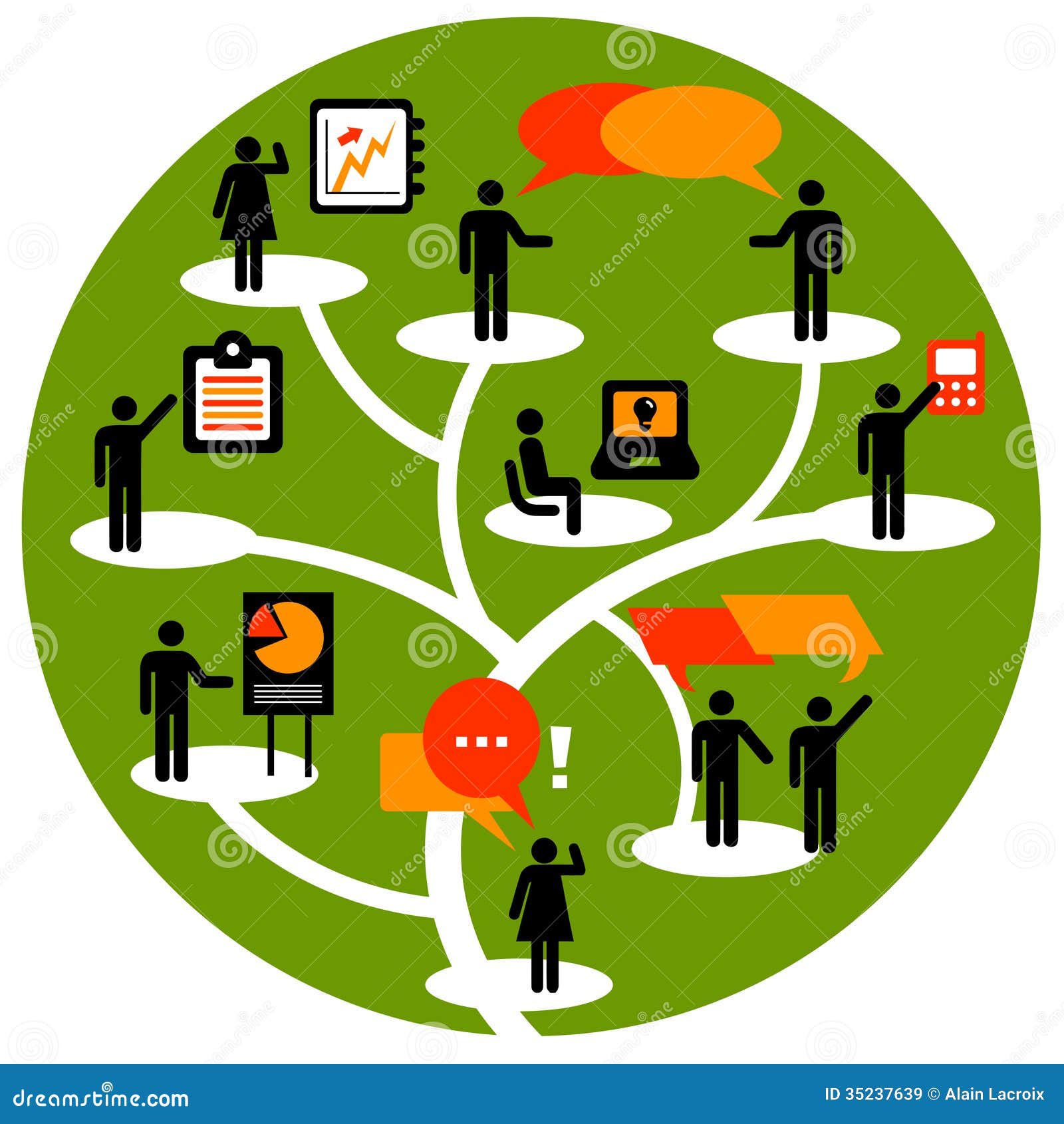 Oliva Color Pictures And Images - RGB Color Hex Code [#808000 - 35%]