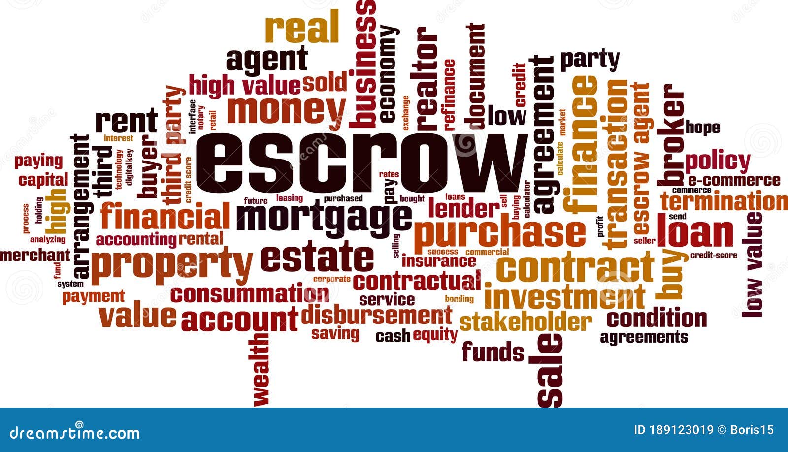 Escrow word cloud stock vector. Illustration of capital - 189123019