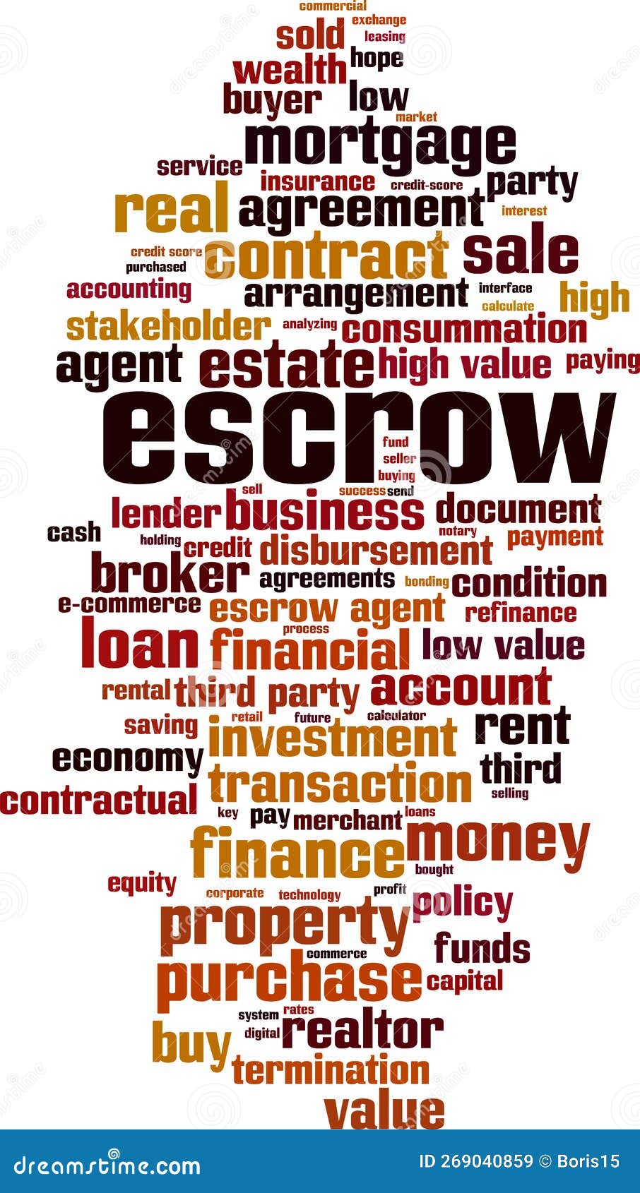 Escrow word cloud stock vector. Illustration of escrow - 269040859